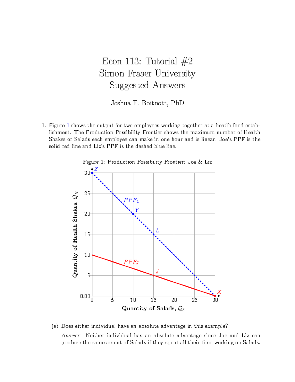 Econ113 Tutorial 2 - Econ 113: Tutorial Simon Fraser University ...