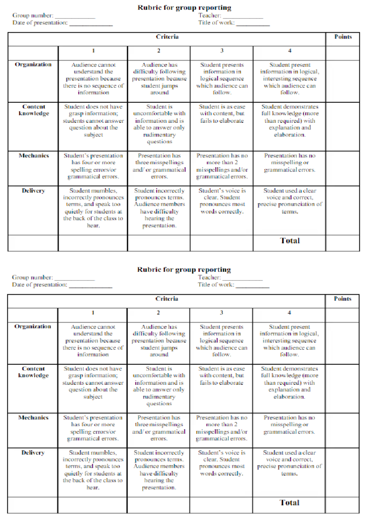PT Rubriks - material - Rubric for group reporting Group number ...