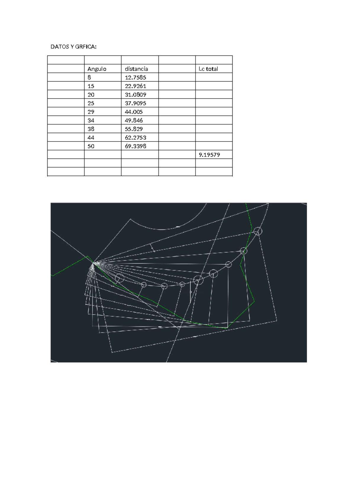 Datos-Y- Grfica - h rthrth rt hrh r hrt hrt fhrtfht htfhrt hrthrthhtrh ...