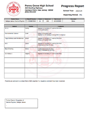 Stats Chapter 3 Graphical Methods For Describing Data Mat 108 Studocu