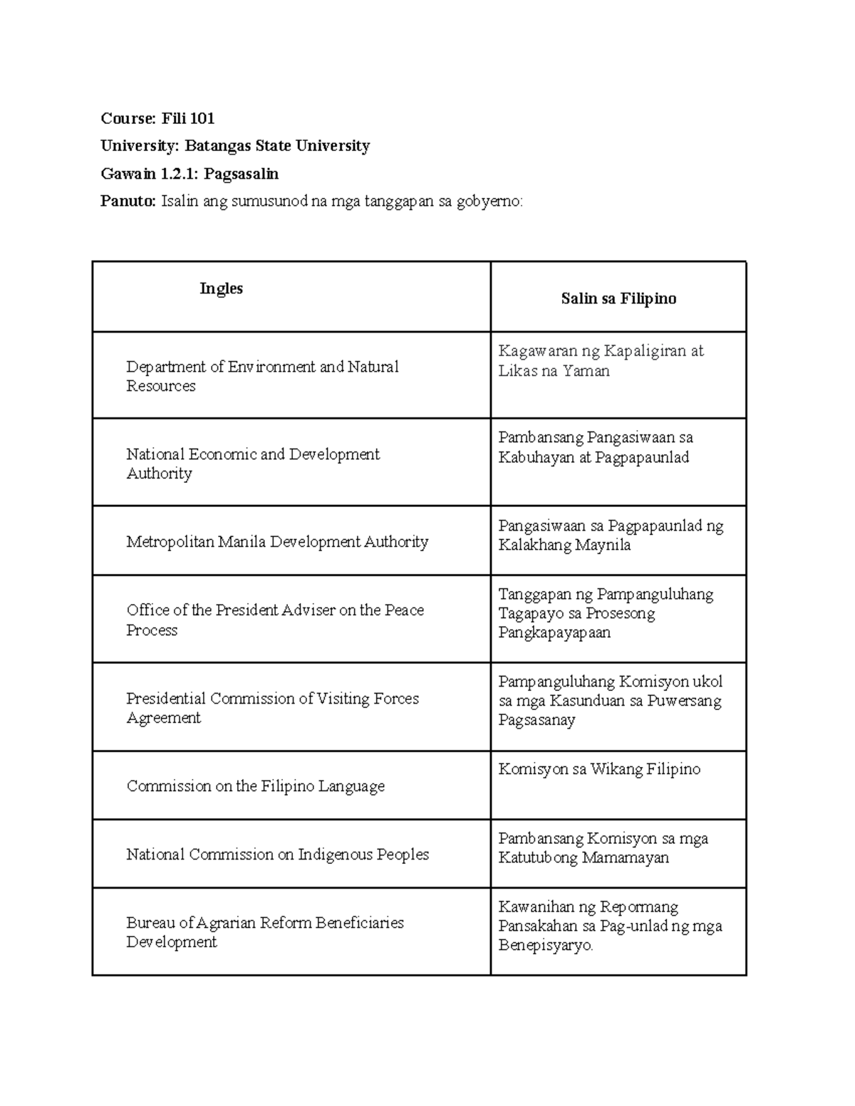 Fili 101 and 102 Assignment (2nd Year 2022-2023) - Course: Fili 101 ...