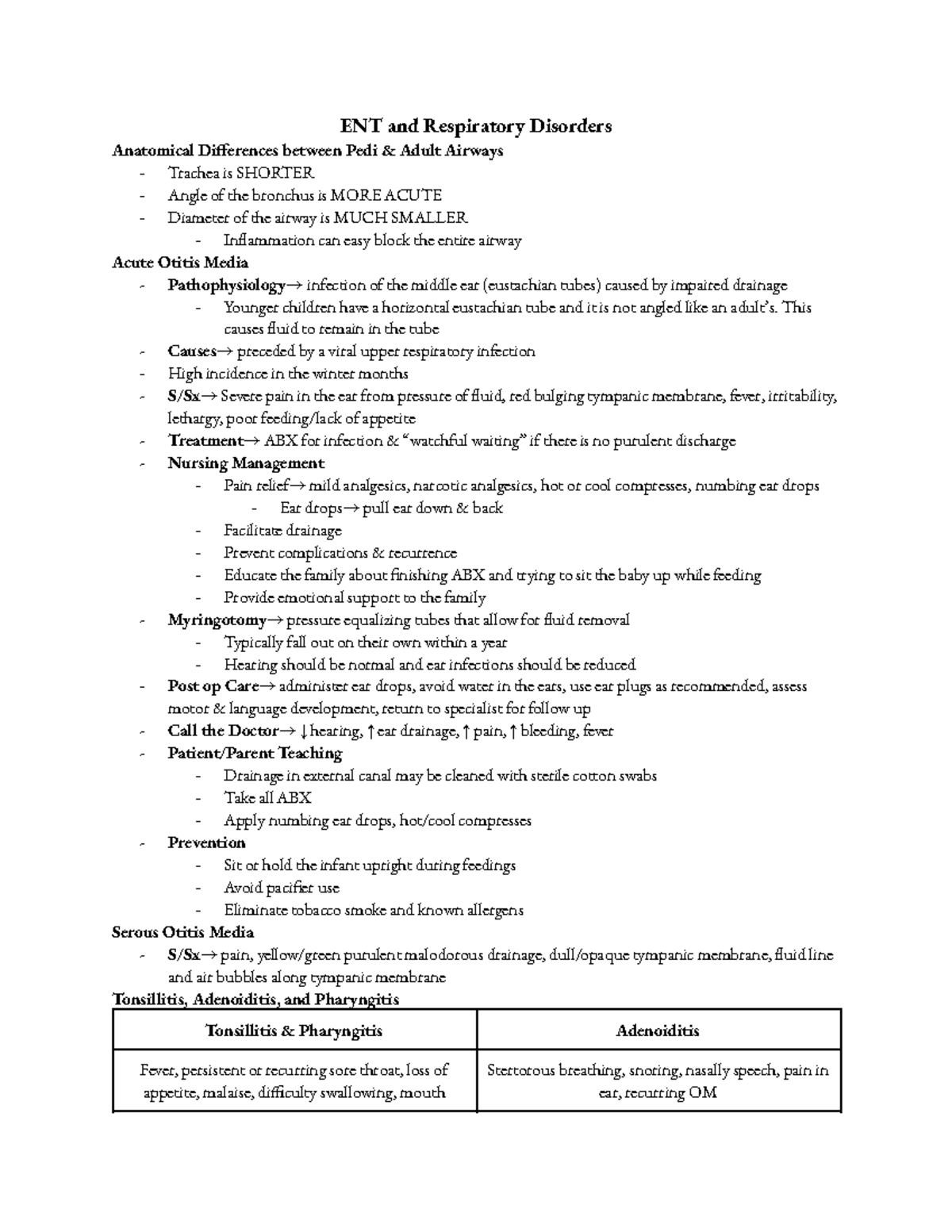 ENT and Respiratory Disorders Notes - ENT and Respiratory Disorders ...