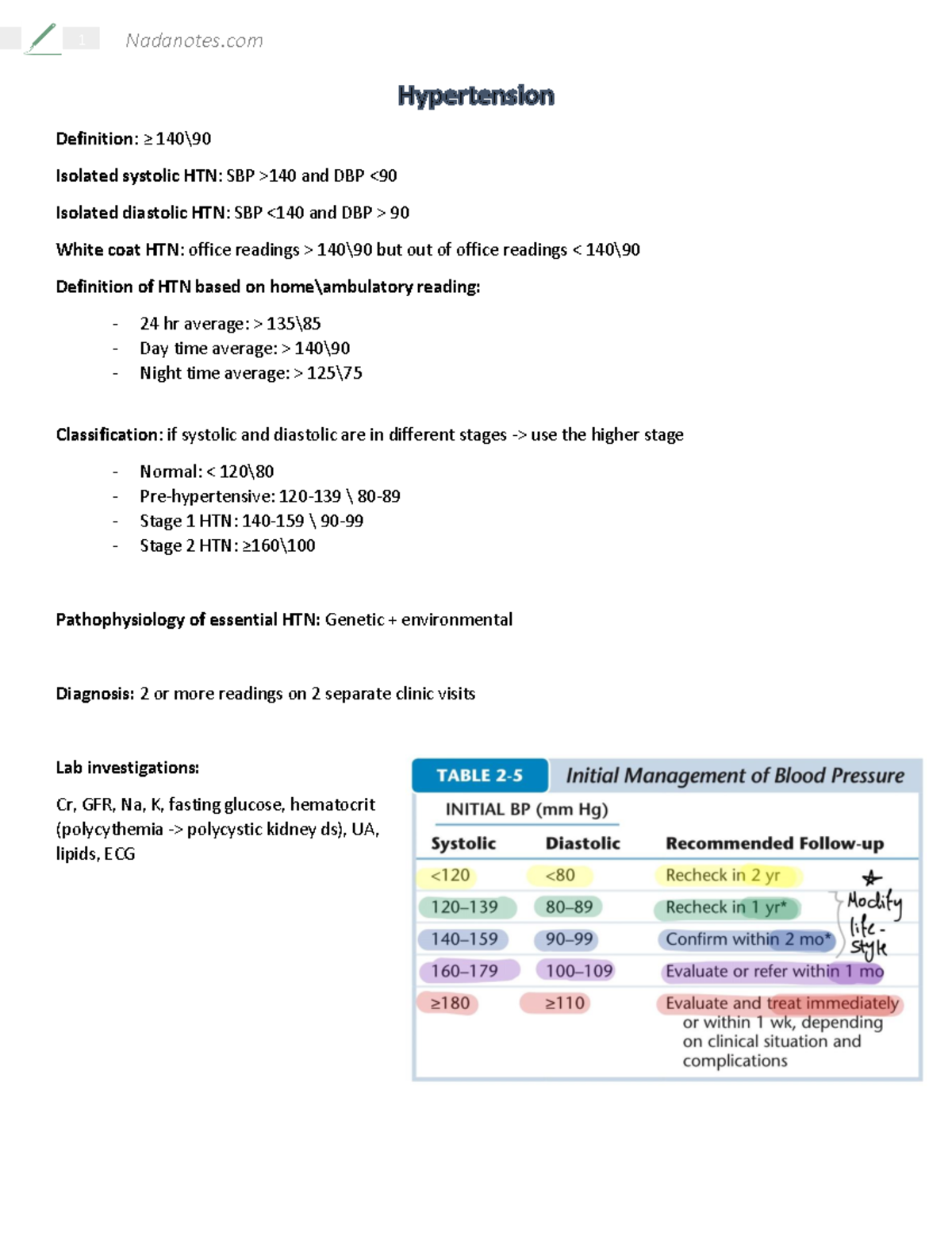 Hypertension - pharmacotheraby - Definition: ≥ 140\ Isolated systolic ...