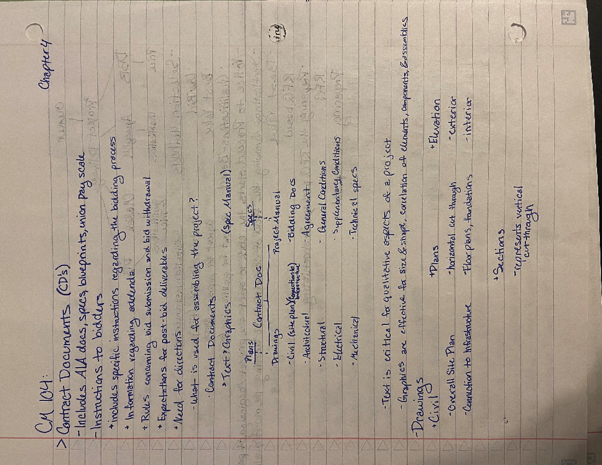 Construction Management Chapter 4 Notes 1 - TCST 104 - Studocu