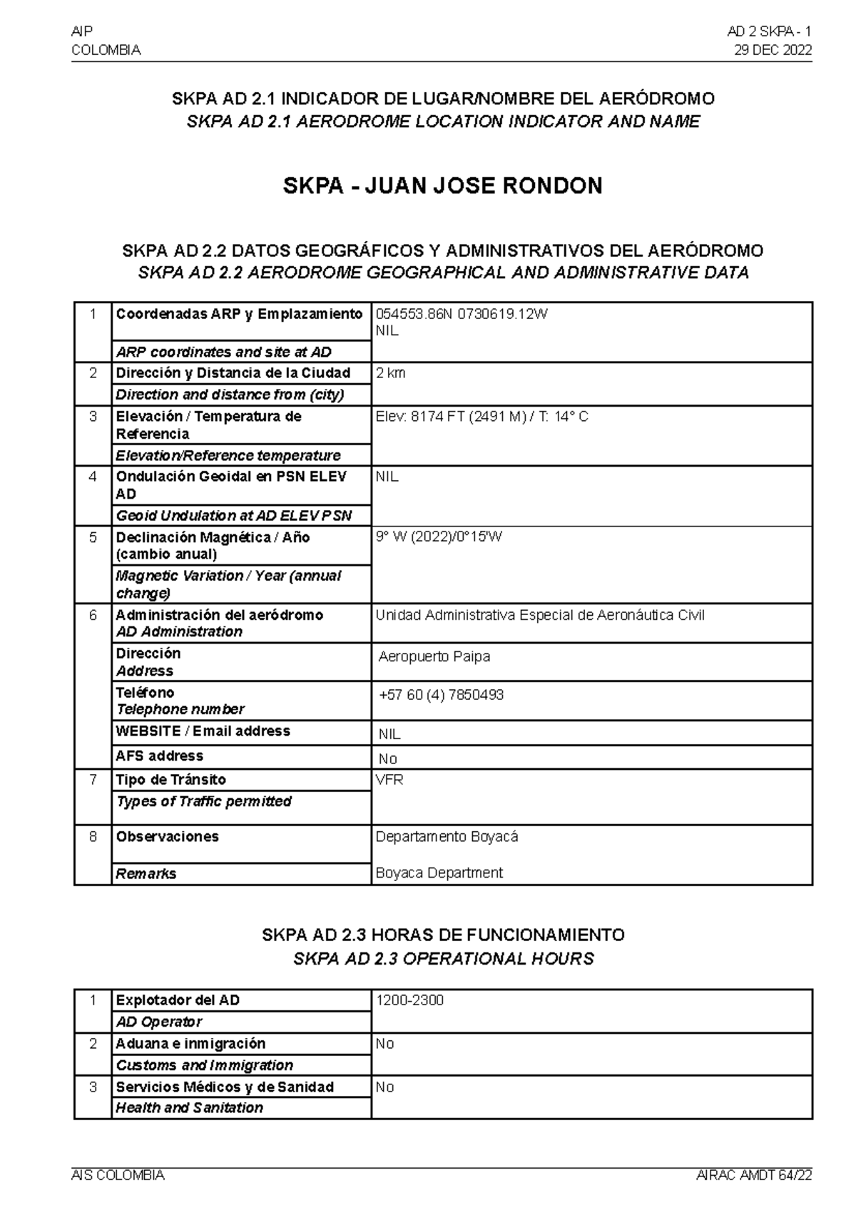 Skpa - skpa - COLOMBIA 29 DEC 2022 SKPA AD 2 INDICADOR DE LUGAR/NOMBRE ...