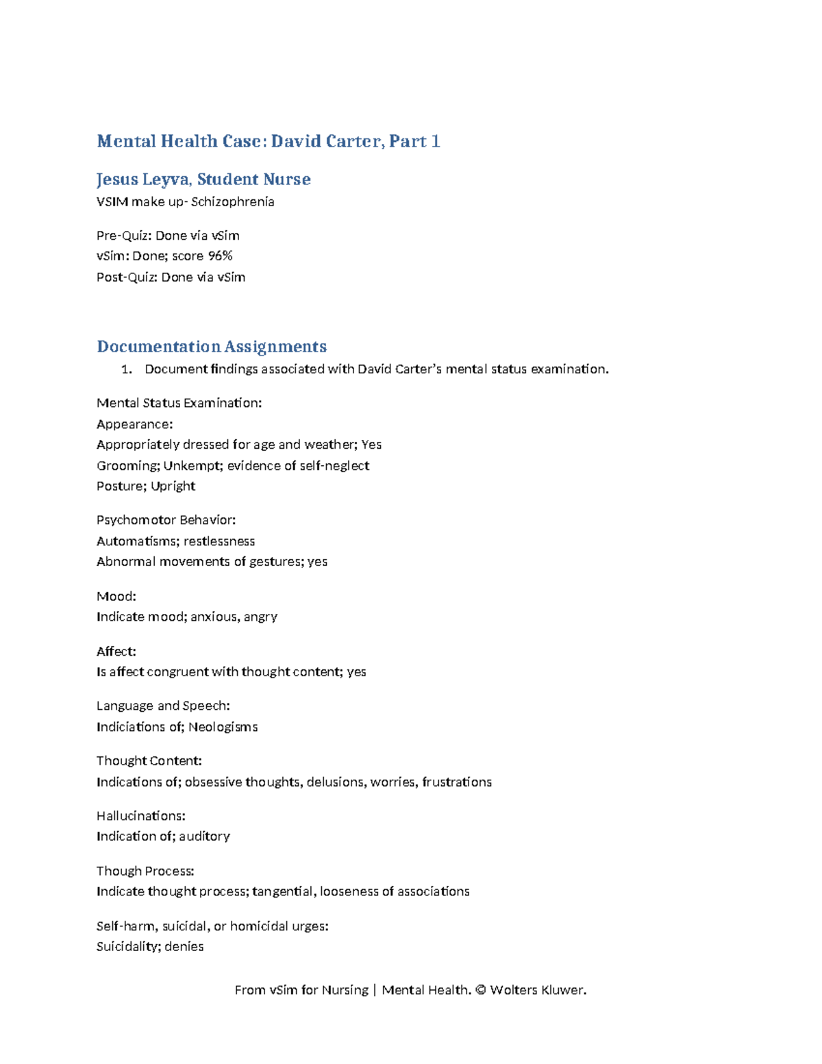 V Sim2-Schizophrenia - vsim - Mental Health Case: David Carter, Part 1 Jesus Leyva, Student ...