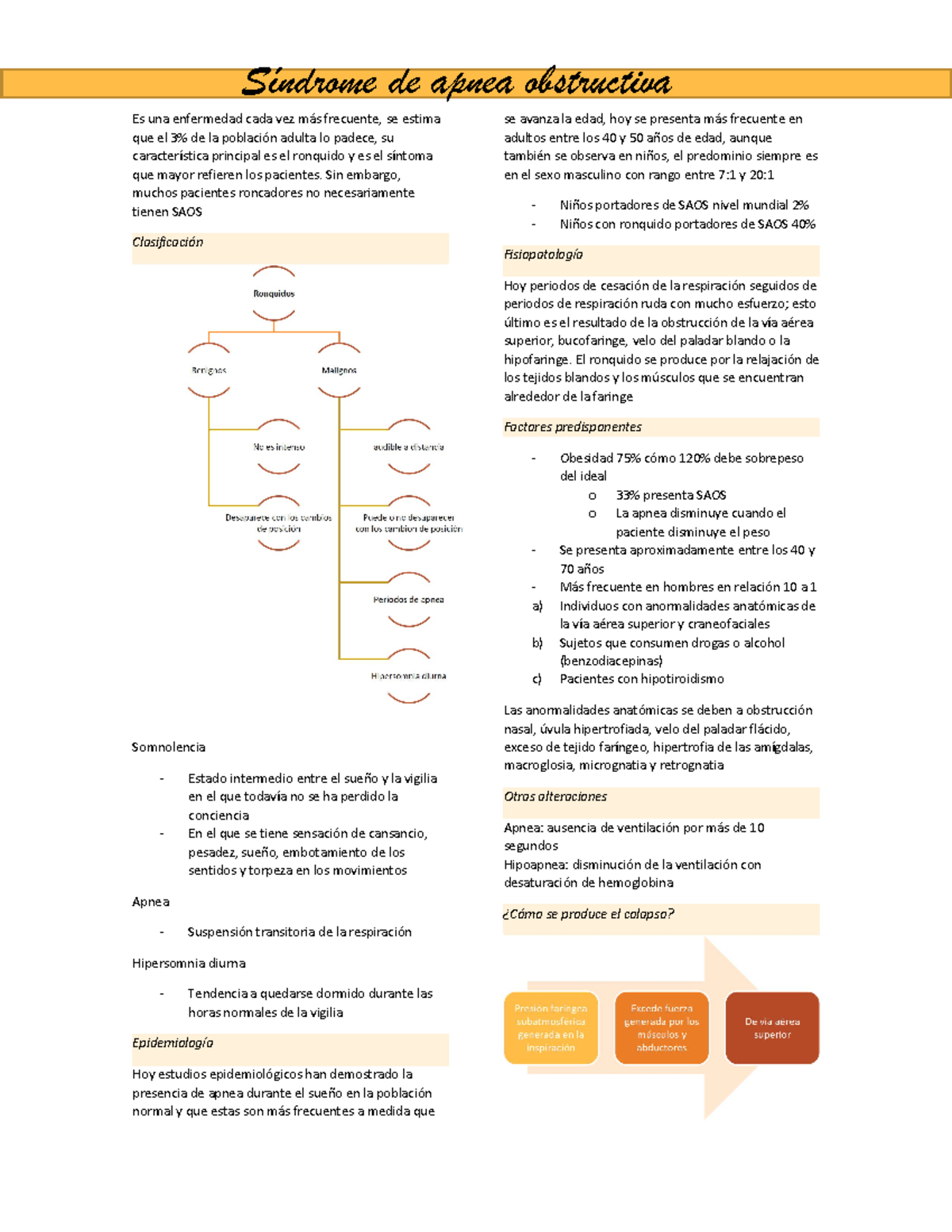 SAOS - Síndrome de apnea obstructiva del sueño - Neumologia/ Neumology ...