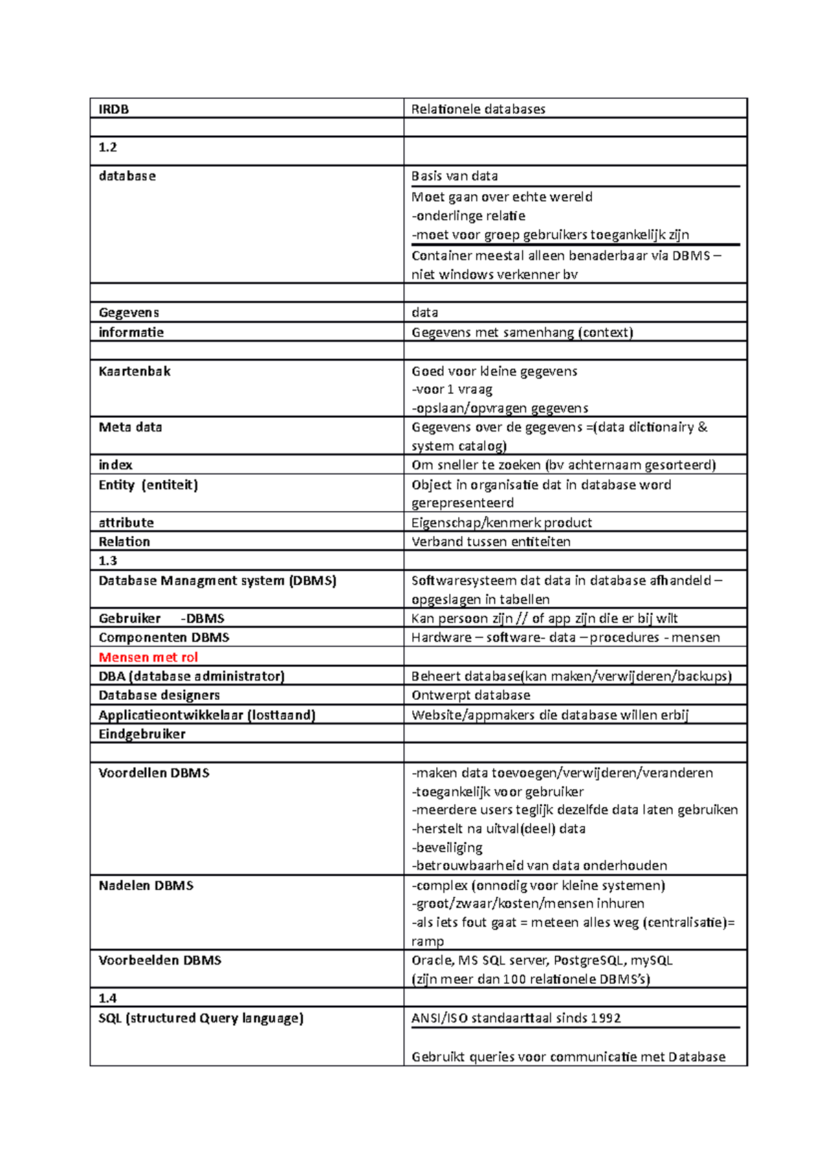 matige irdb aantekening - IRDB Relationele databases 1 database Basis ...