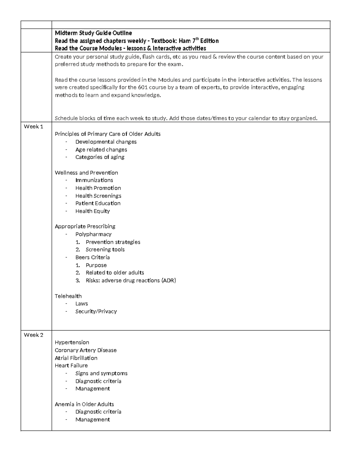 Midterm Study Guide KW 2024 - Midterm Study Guide Outline Read the ...