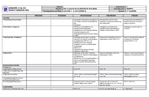 DLL Quarter 3 Week 2 Filipino 5 - GRADES 1 to 12 DAILY LESSON LOG ...
