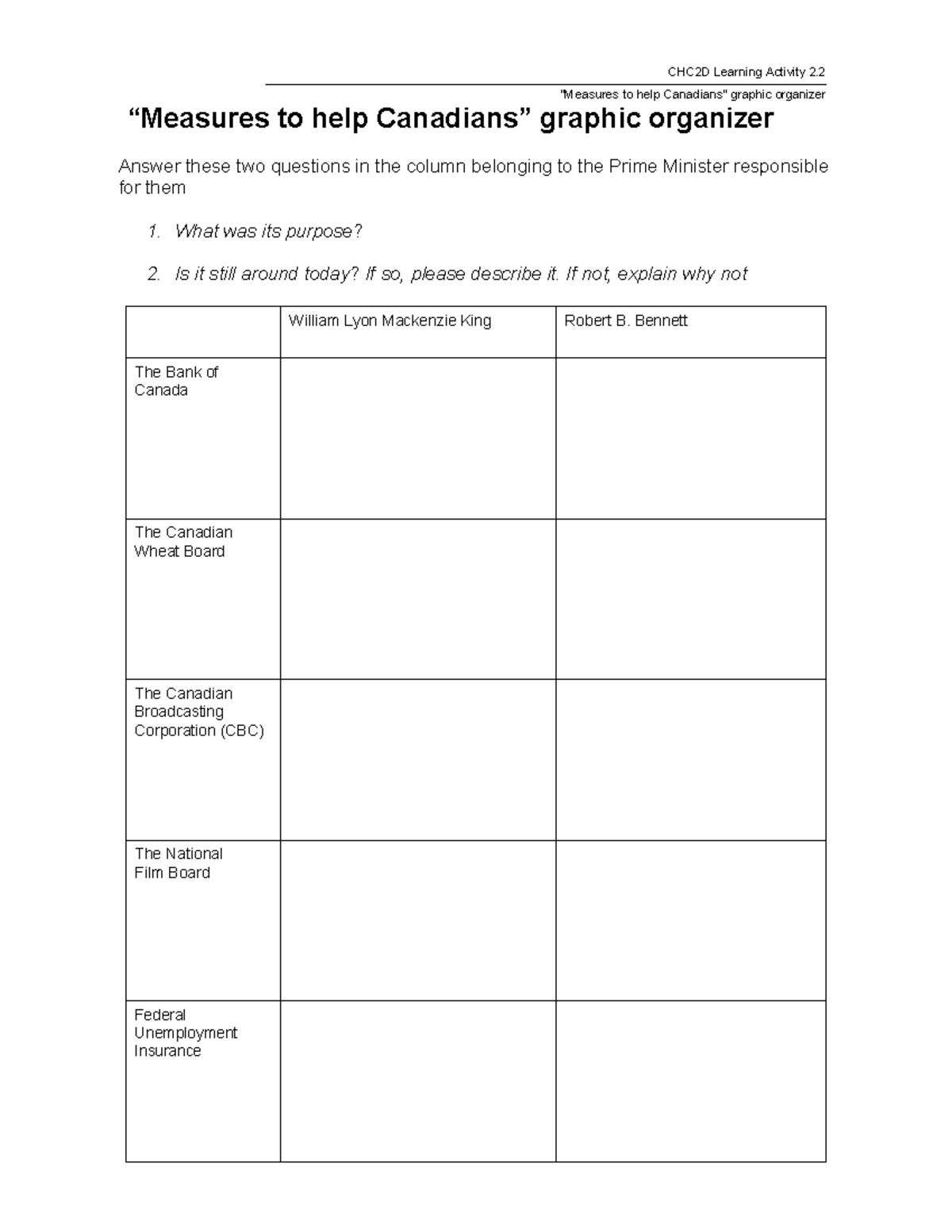 1930s politics worksheet - CHC2D Learning Activity 2. “Measures to help ...