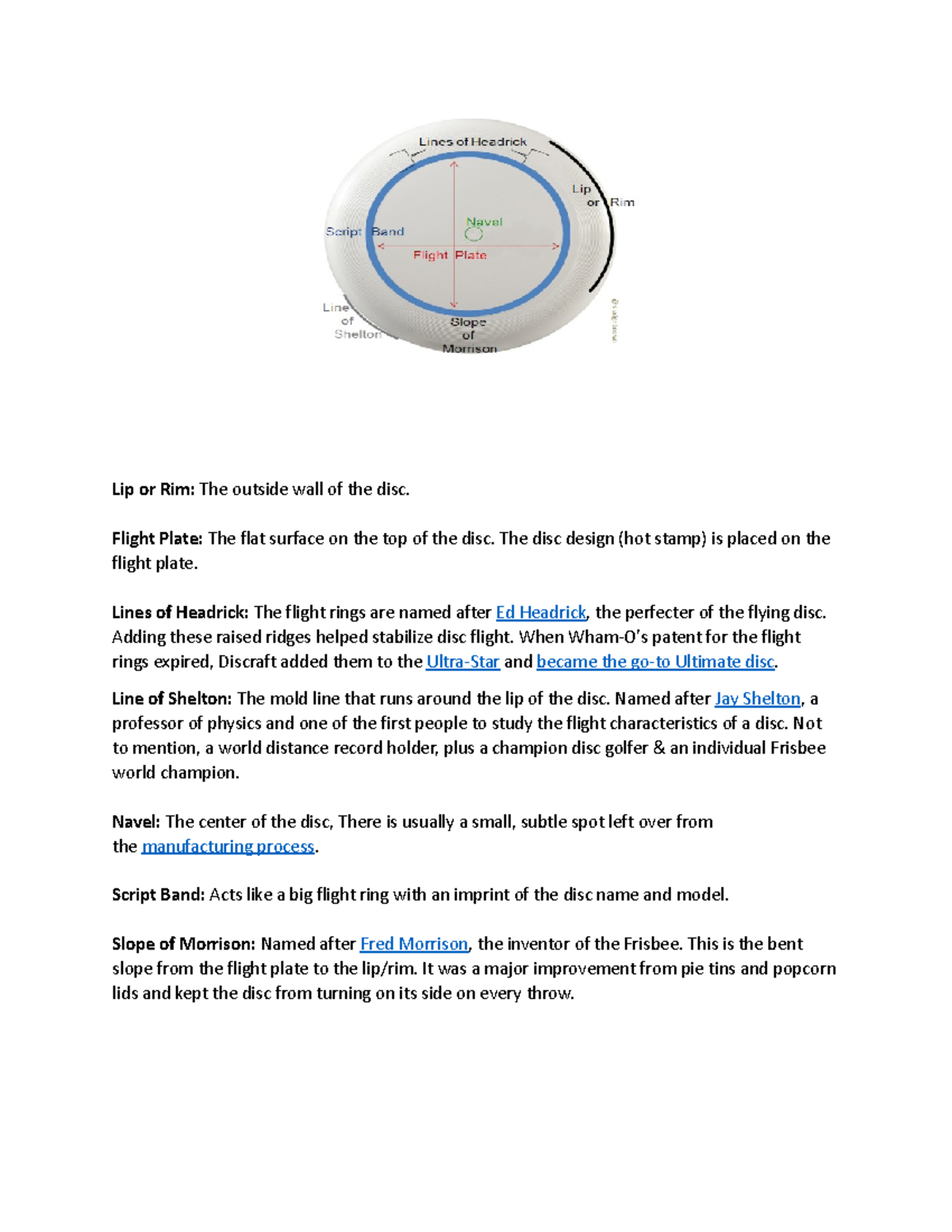 Ultimate-Frisbee-Handouts - Lip or Rim: The outside wall of the disc ...