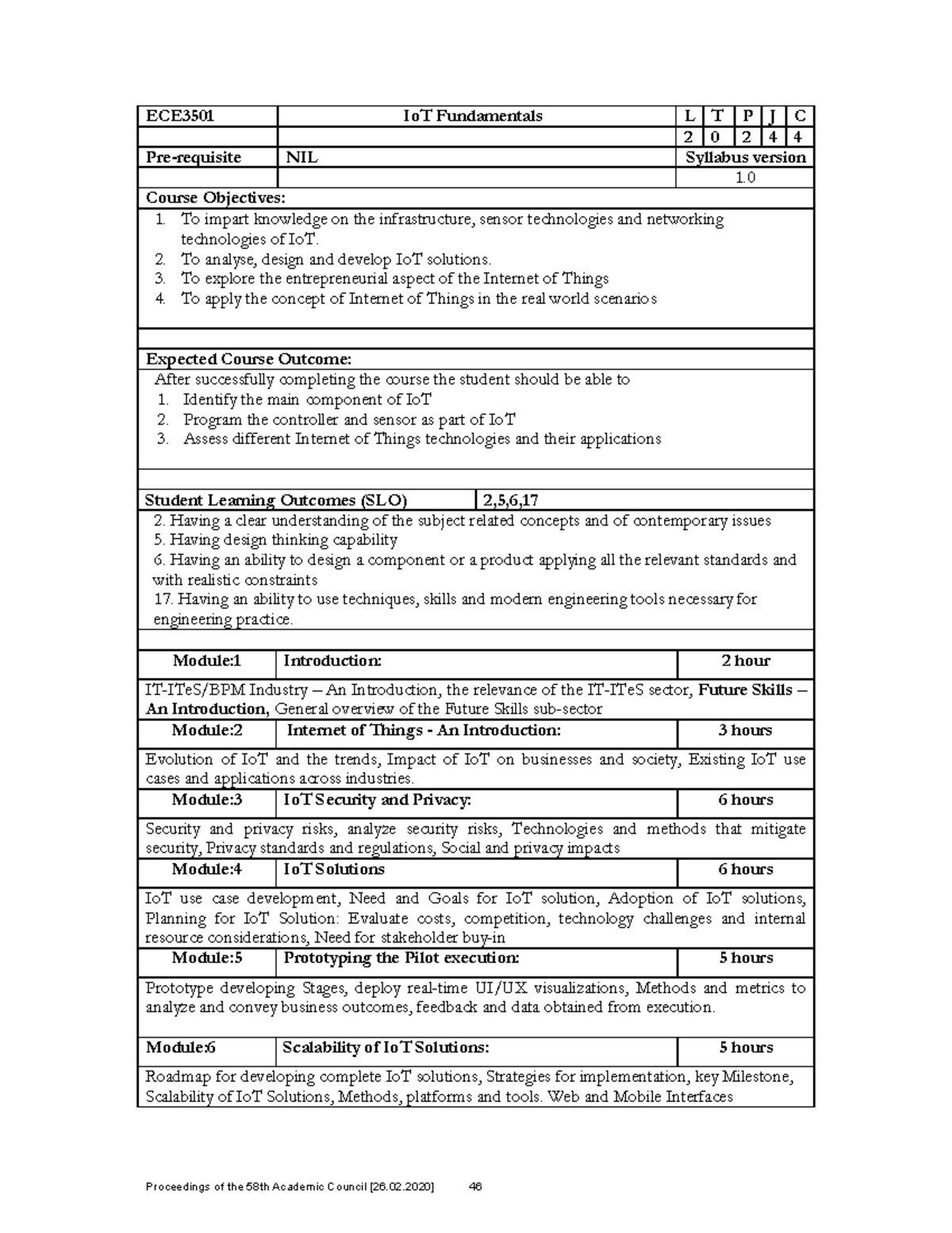 ECE3501 58 ACP - classnotes - ECE3501 IoT Fundamentals L T P J C 2 0 2 ...