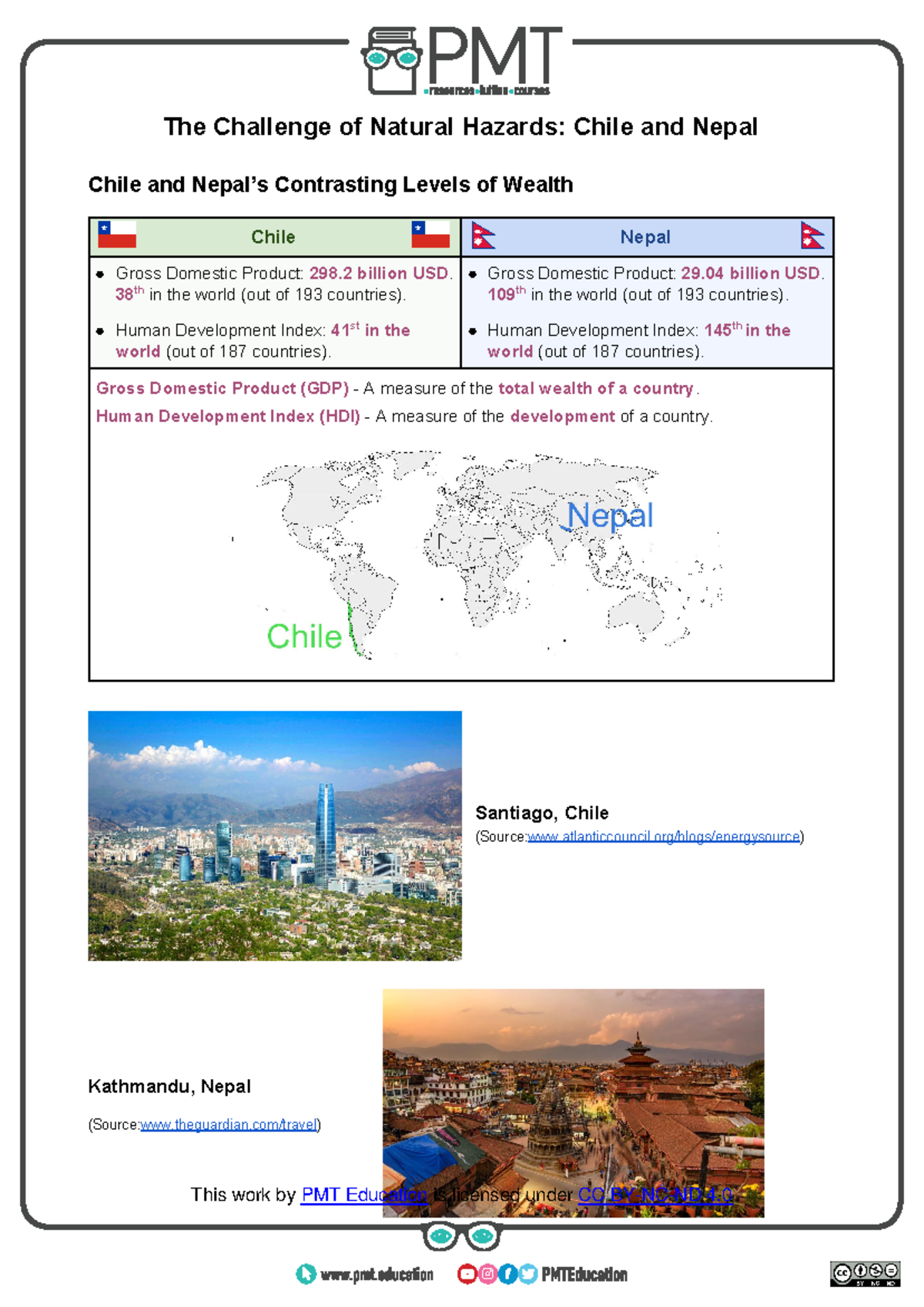 Earthquakes in Chile and Nepal - bit/pmt-edu-cc bit/pmt-cc The ...
