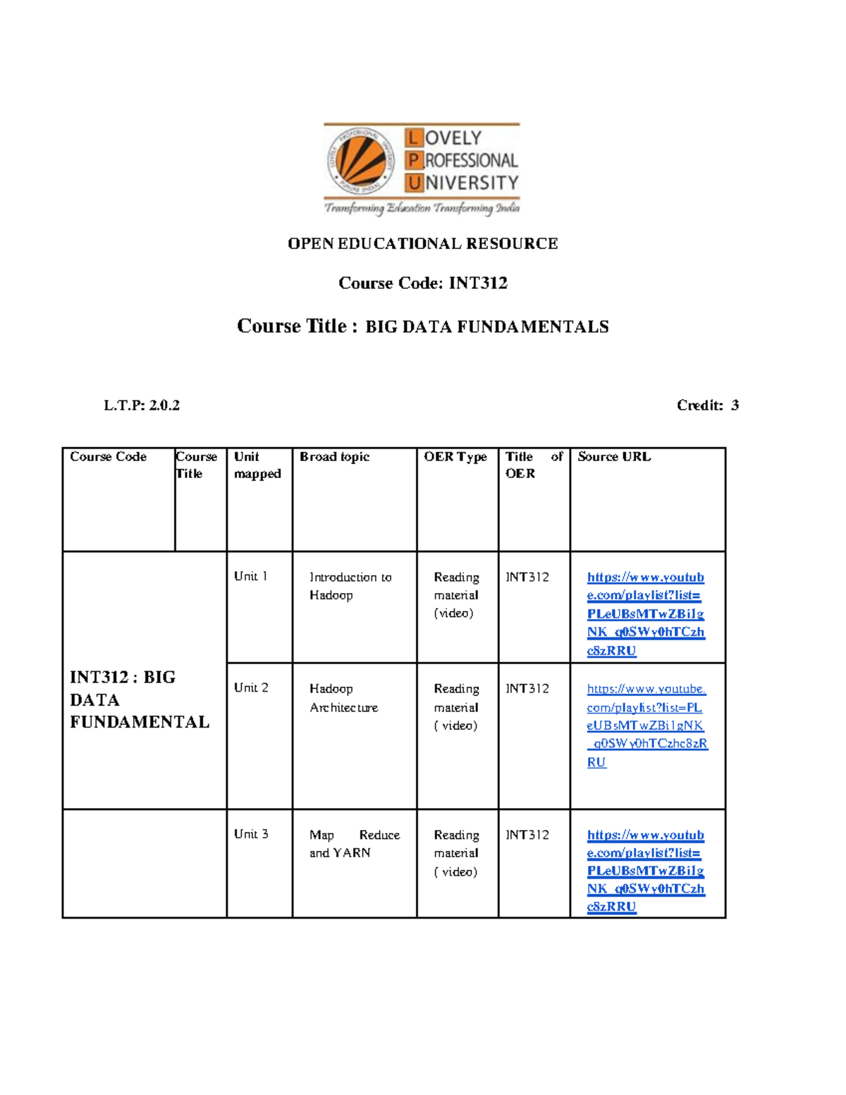 INT312 BIG DATA Fundamentals - OPEN EDUCATIONAL RESOURCE Course Code ...