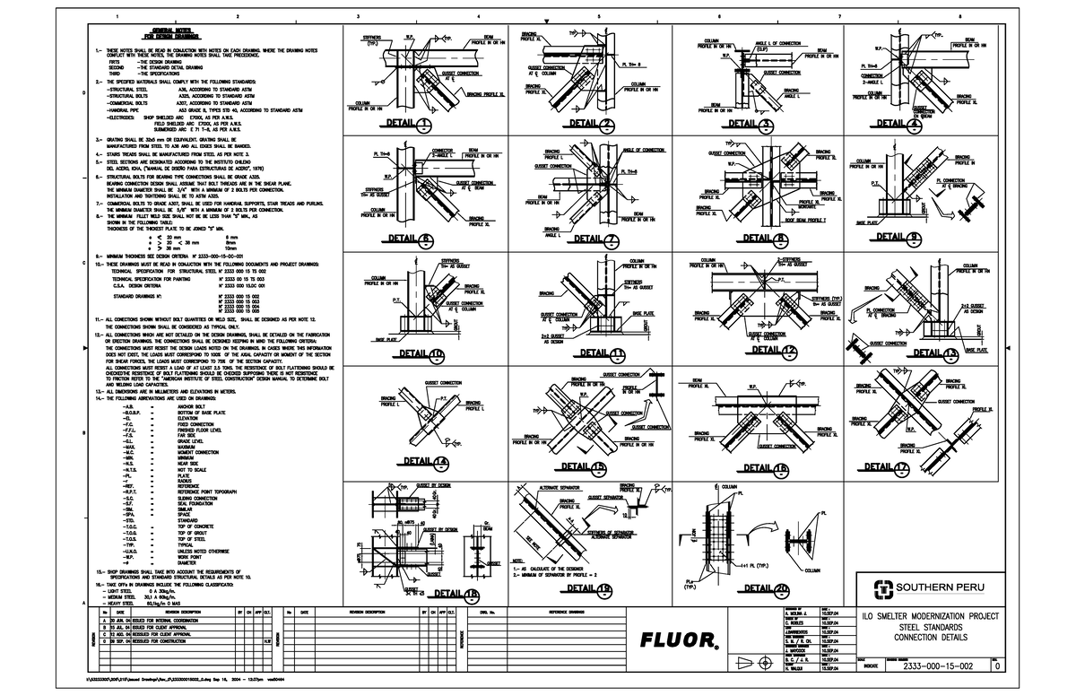 233300015002 0 - fadsf - Informática y Programación - Studocu
