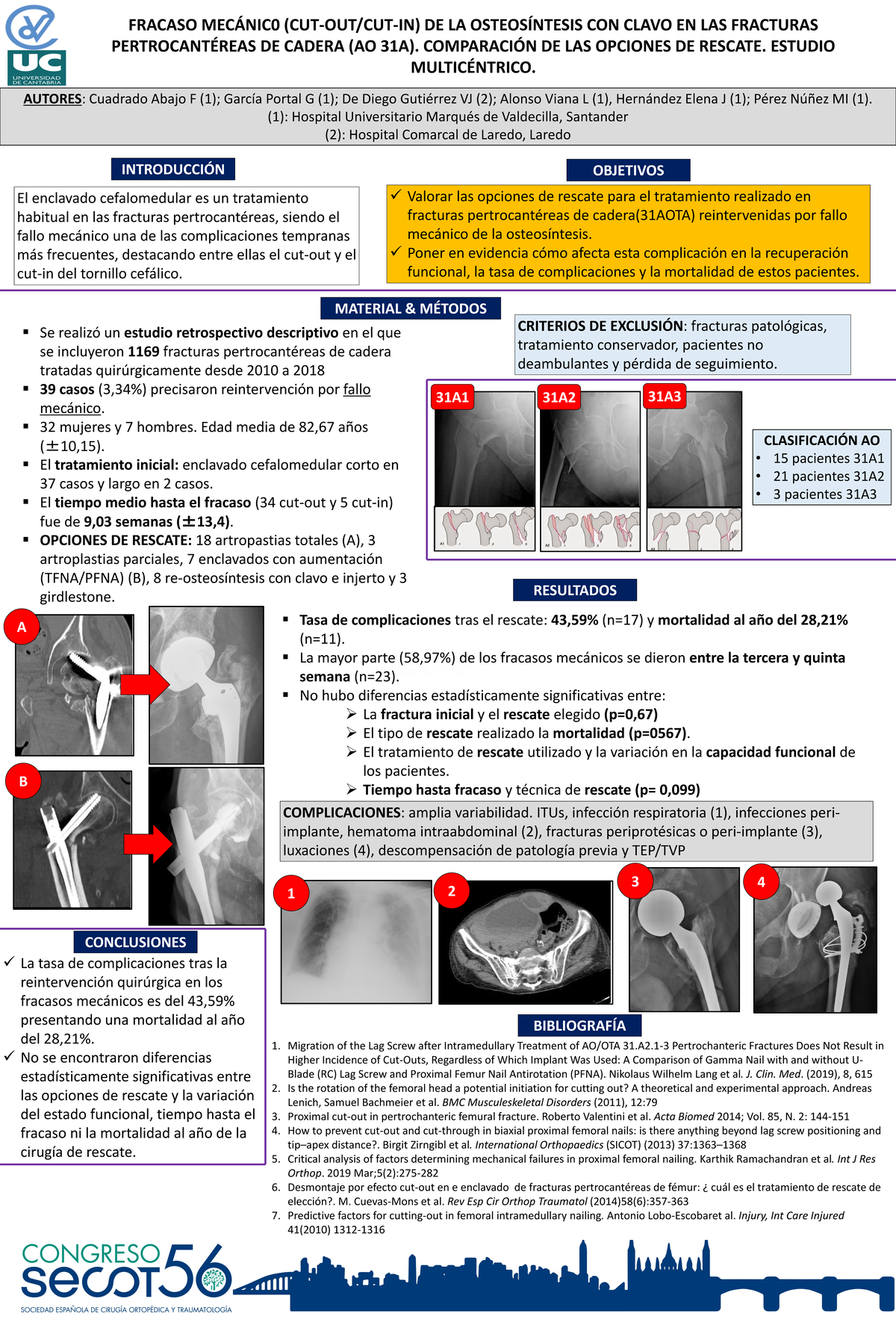 6175 - Artículo sobre cut out femoral - FRACASO MECÁNIC0 (CUT-OUT/CUT ...