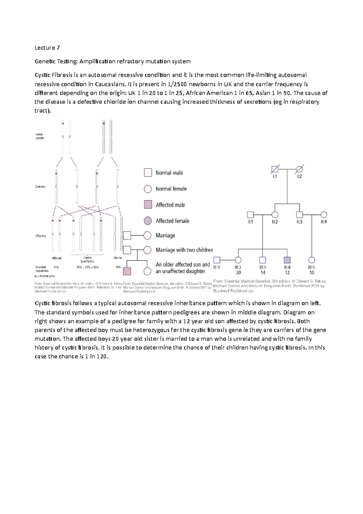Lecture 7 Genetic Testing Amplification Refractory Mutation System It Is Present In 1 2500