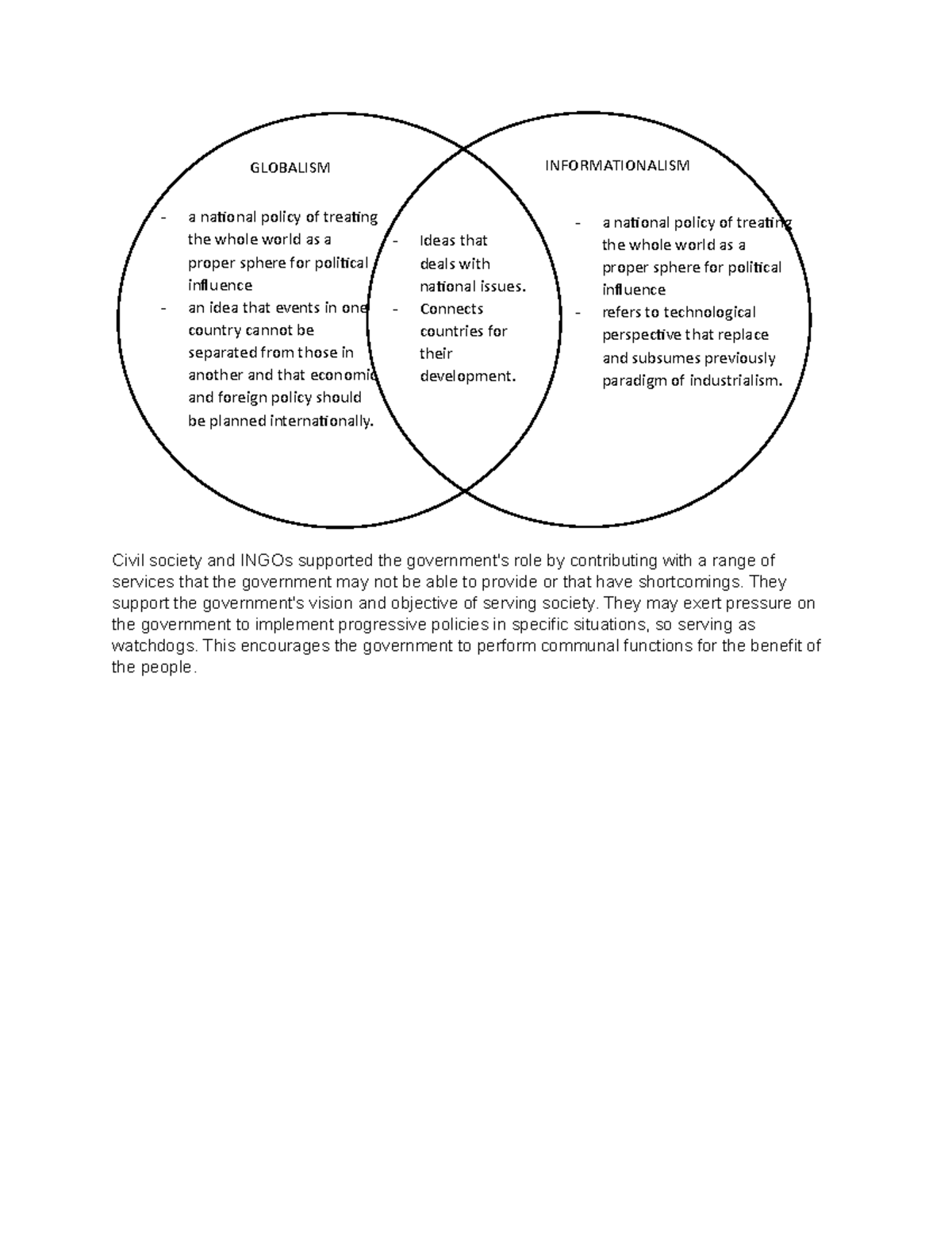 Globalism - this might help with you. i wish i gave the info that you ...