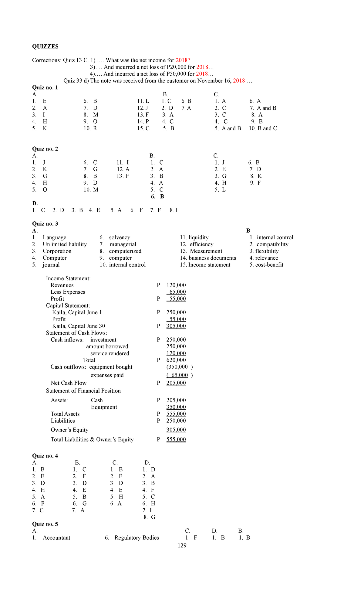 Quizzes-soln-1 - Solman - QUIZZES Corrections: Quiz 13 C. 1) .... What ...