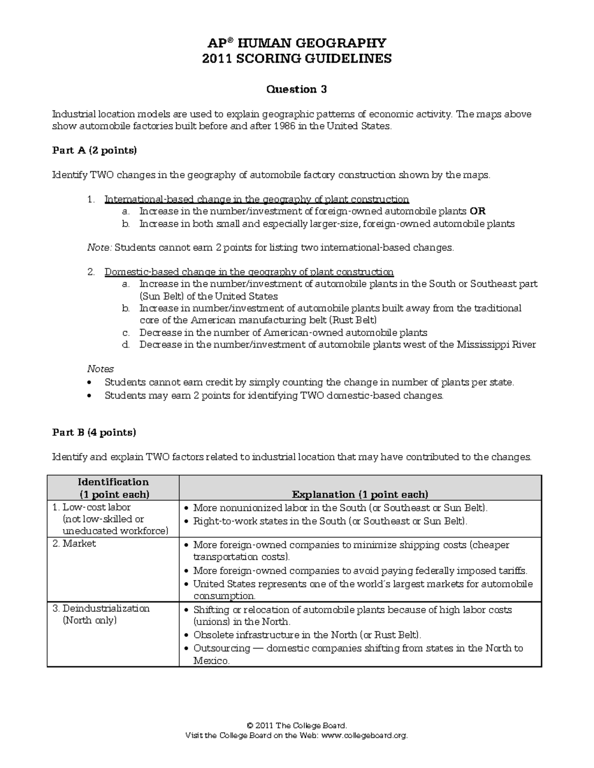 Ap11 human geo q3 - rubric - AP® HUMAN GEOGRAPHY 2011 SCORING ...