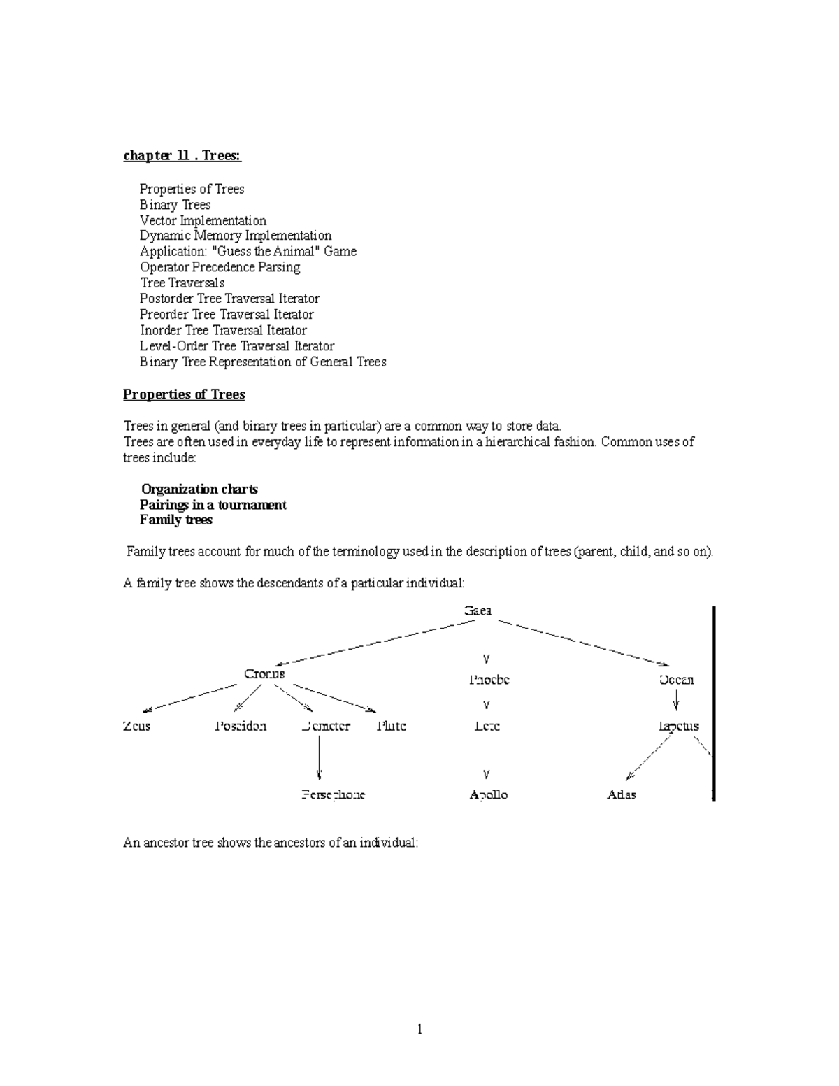 Chaper 11 Graphs and Trees - chapter 11. Trees: Properties of Trees ...