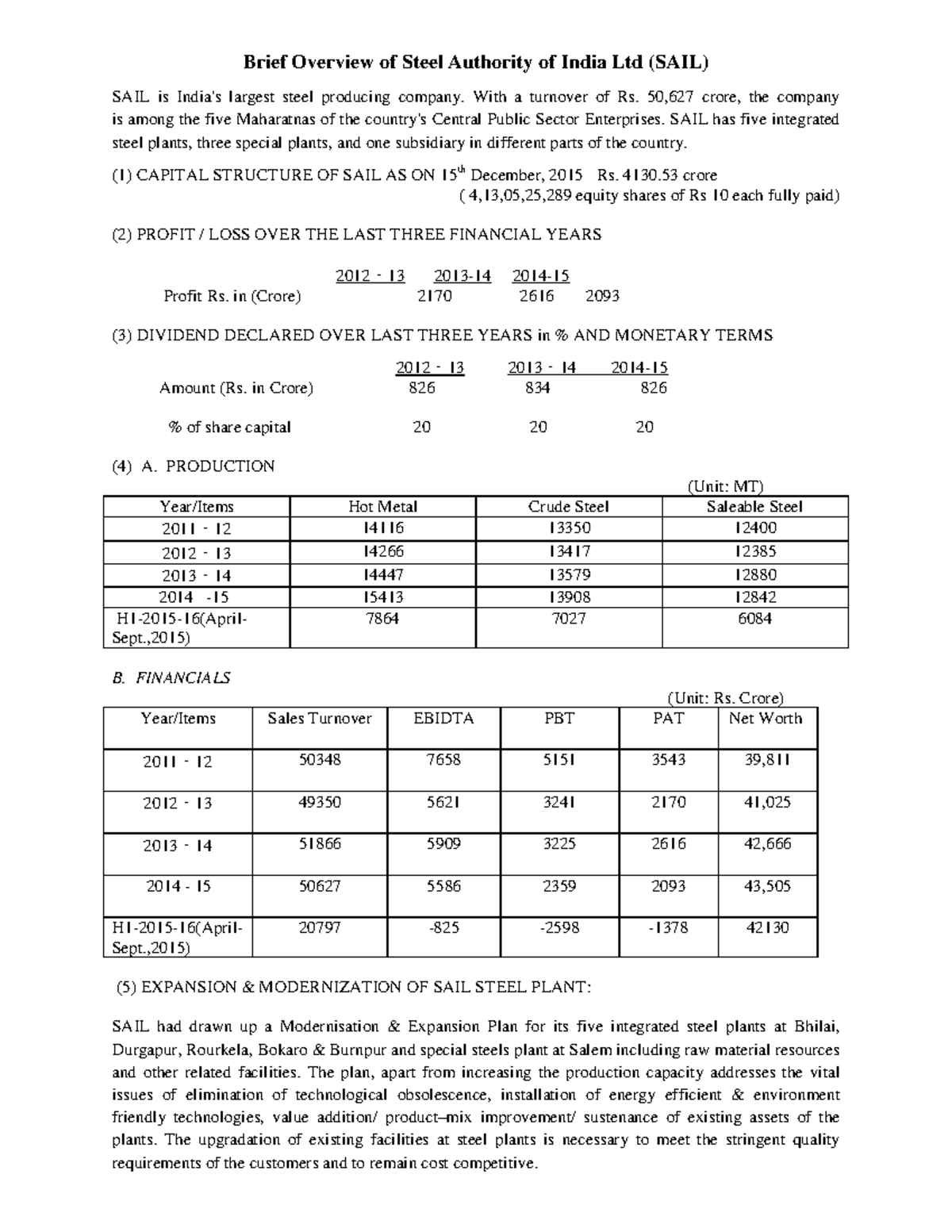 SAIL Overview - Notes - Brief Overview of Steel Authority of India Ltd ...