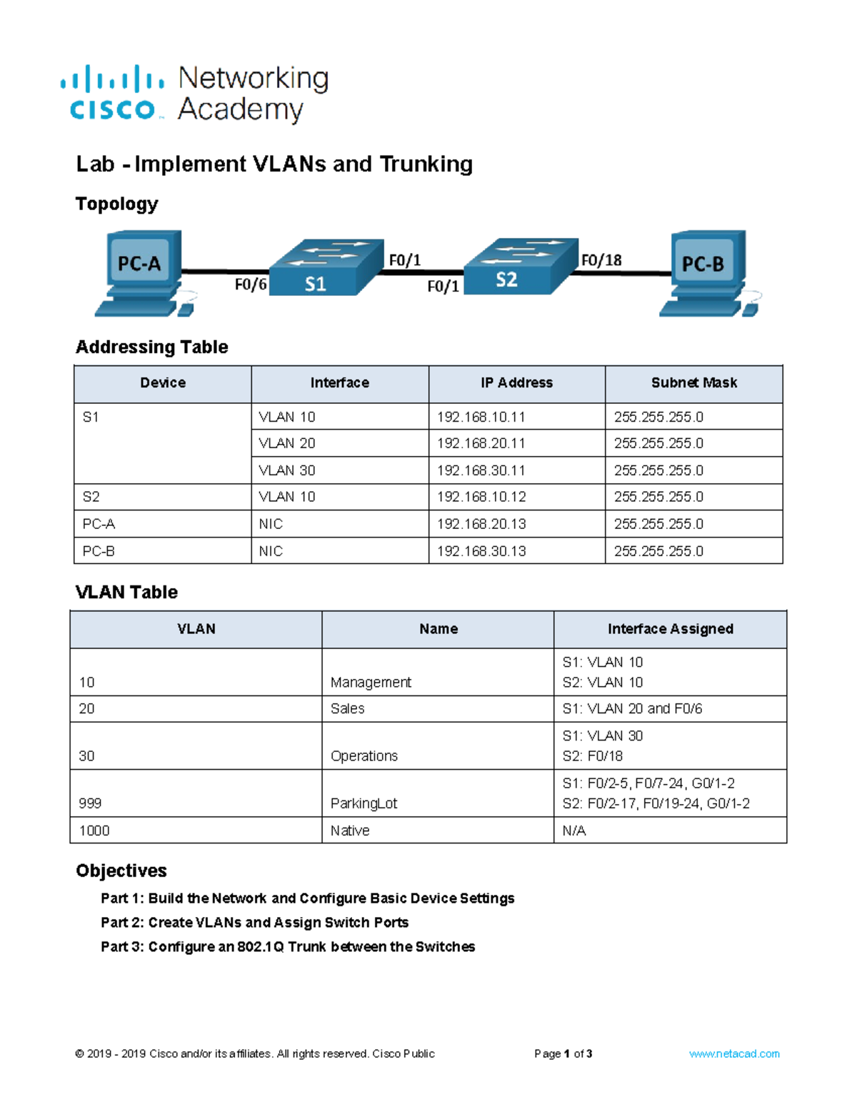 3.6.2 Lab - Implement VLANs and Trunking - Lab - Implement VLANs and Trunking Topology ...