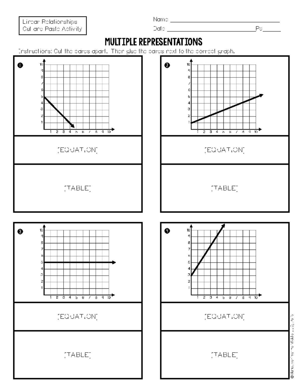 Linear Relationships Matching - 2 [EQUATION] [TABLE] 3 [EQUATION ...