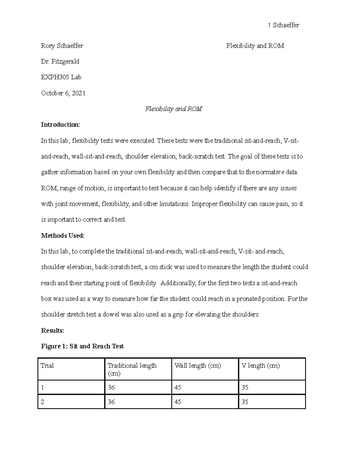 Schaeffer Rory Lab Eight Flexibility ROM - Rory Schaeffer Flexibility ...