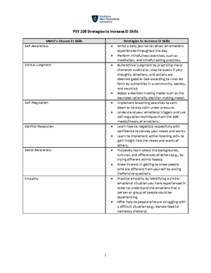 HCM 205 Final Project Template (2) 123 - HCM 205 Final Project Template A Day in the Life of a ...
