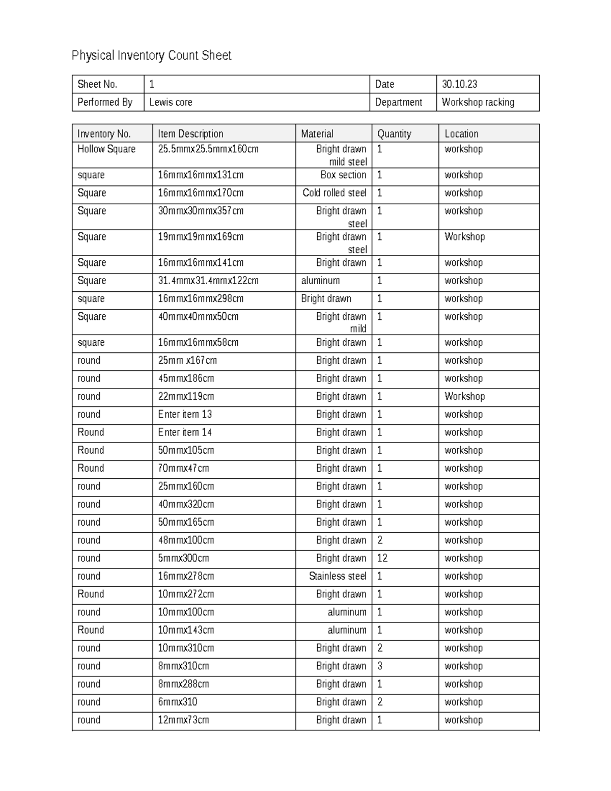 Physical Inventory Count Sheet - 1 Date 30. Performed By Lewis core ...