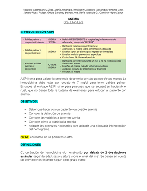 Caso1renal - Lecture notes 1 - Términos desconocidos Giordano: El signo ...