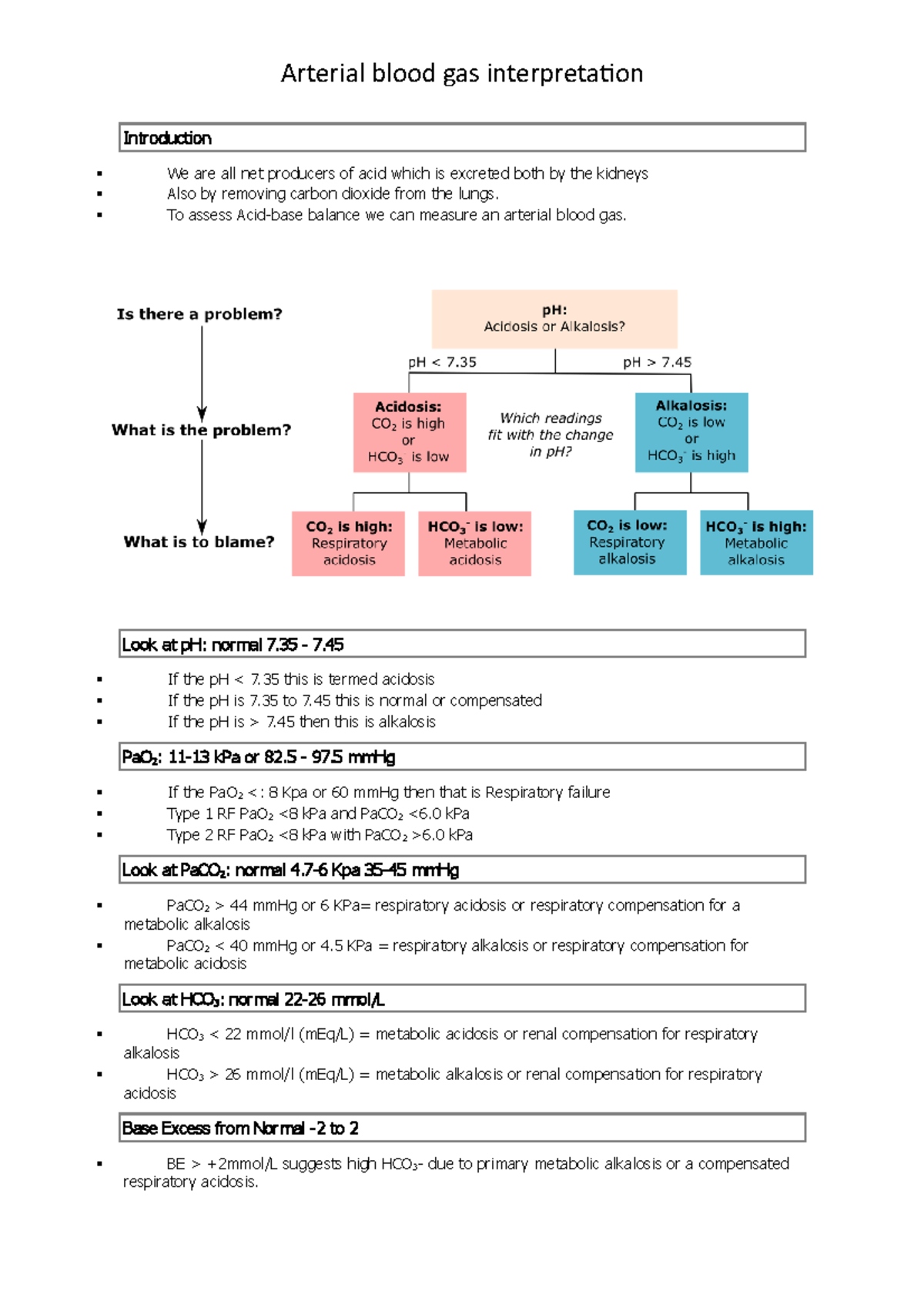 Arterial blood gas interpretation - Arterial blood gas interpretation ...