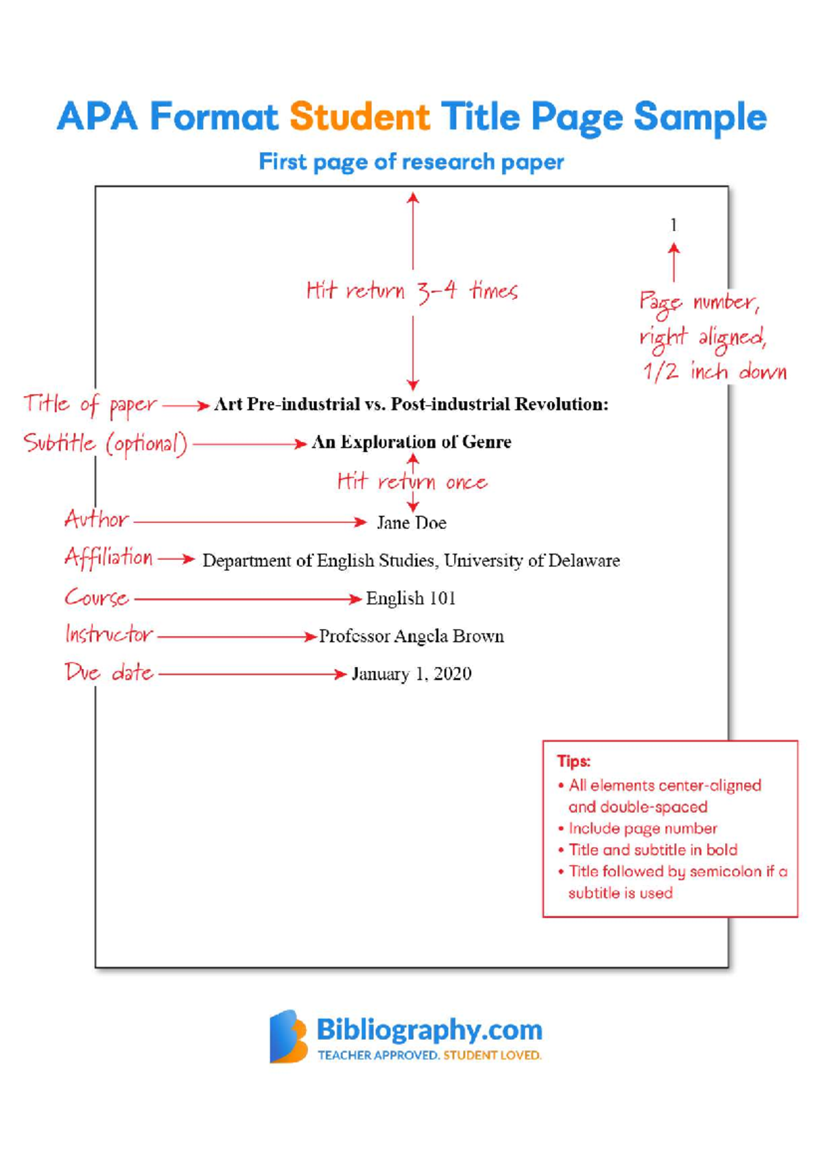 APA Ultimate guide - APA - APA CHECKLIST General Format: Entire ...