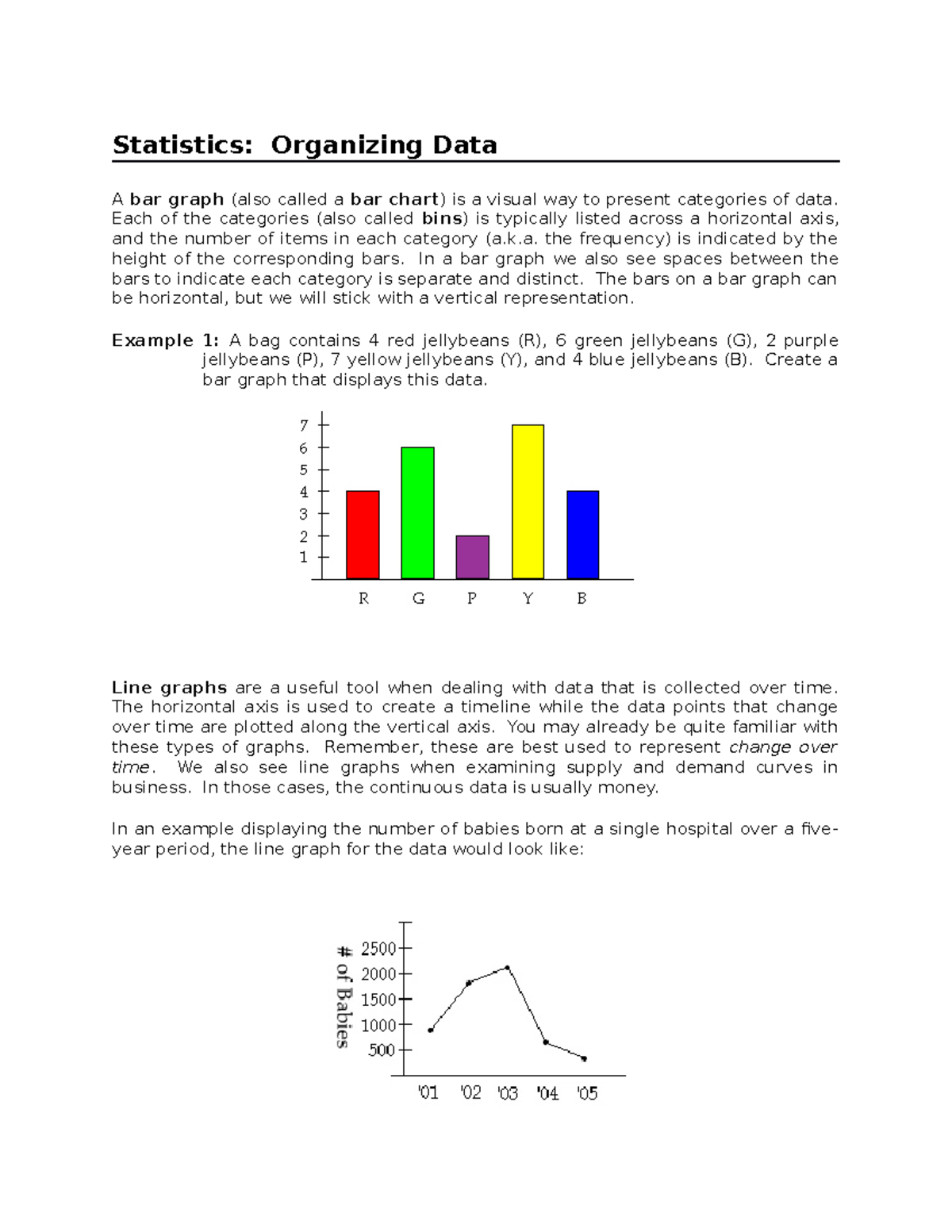 Graphs 2 - notes for exam 1 for math 123 in professor yates course ...
