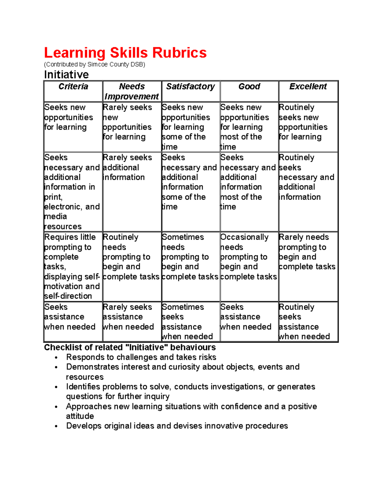 Learning Skills Rubrics - Learning Skills Rubrics (Contributed by ...