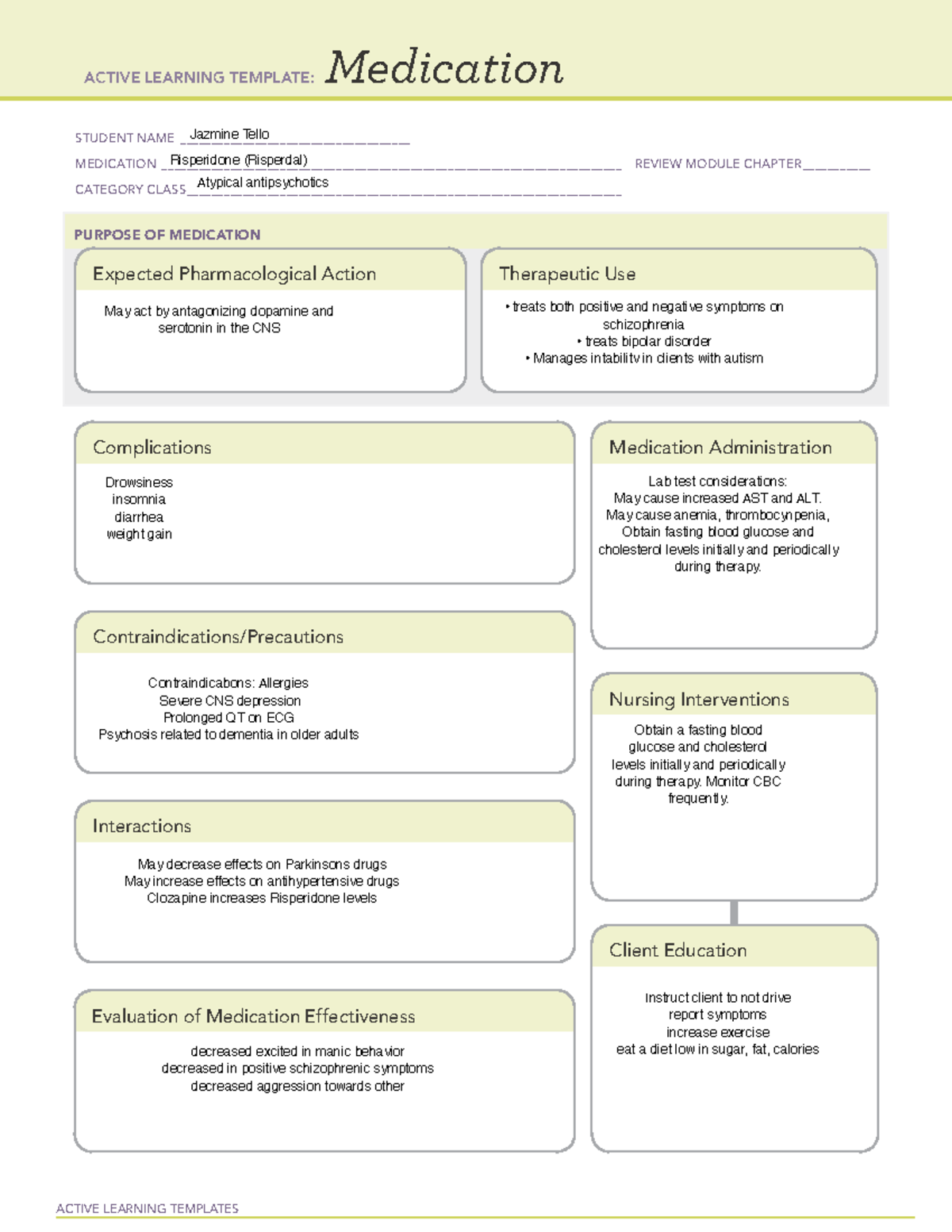 ALT - Medication - ACTIVE LEARNING TEMPLATES Medication STUDENT NAME ...