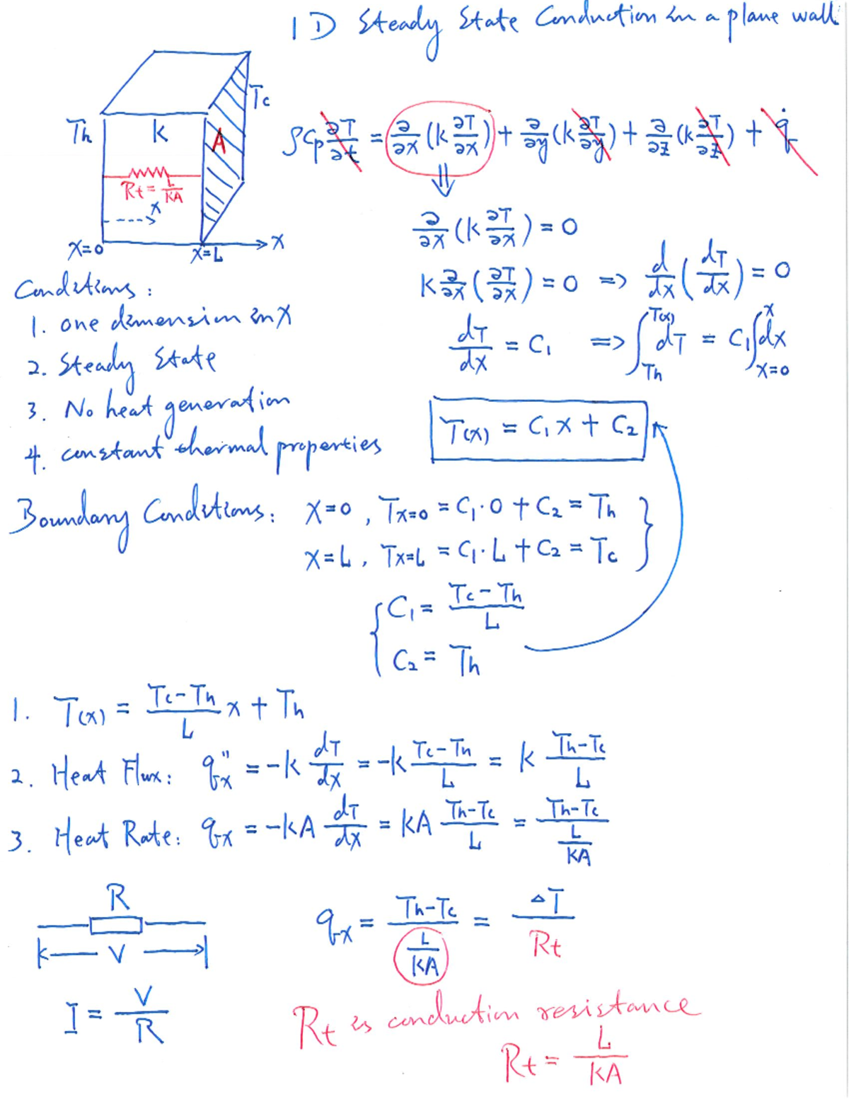 Heat Transfer-Ch 3-1D-SS-Conduction-Plane Wall-Lecture Notes - ME 3304 ...