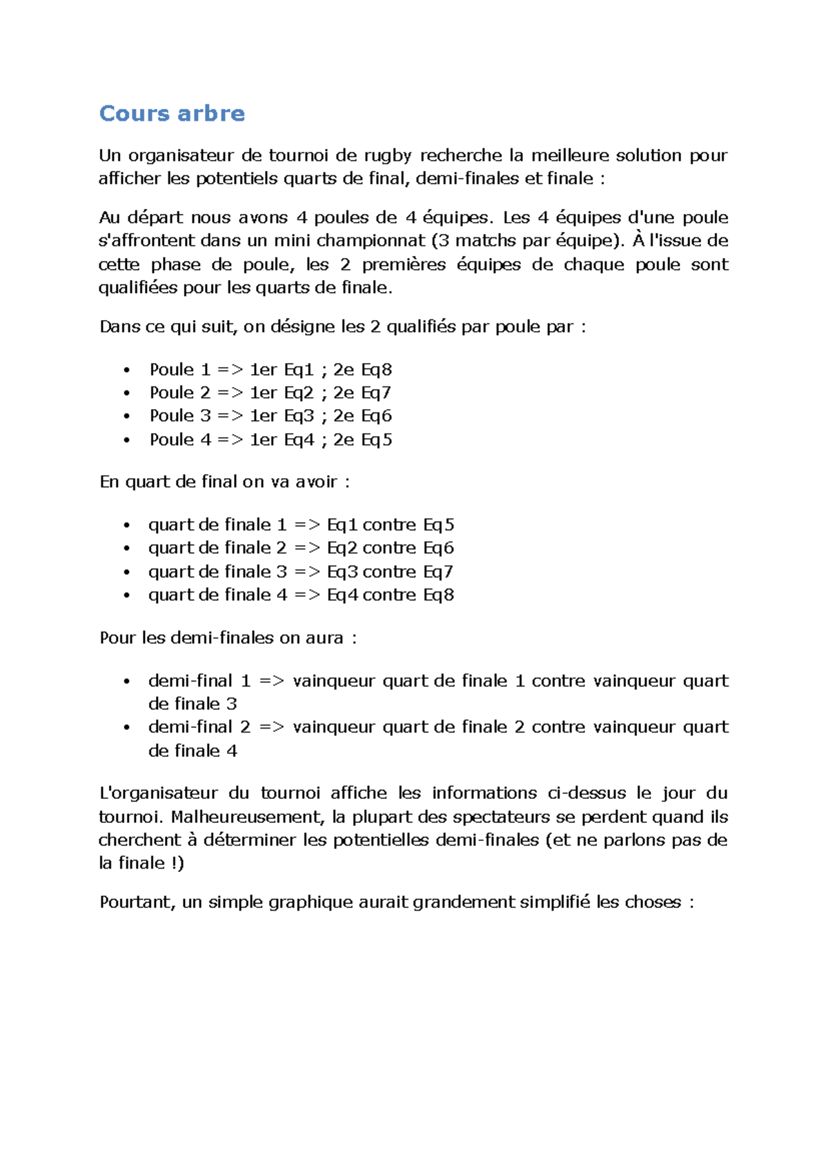 Cours arbre - Cours arbre Un organisateur de tournoi de rugby recherche la meilleure solution ...