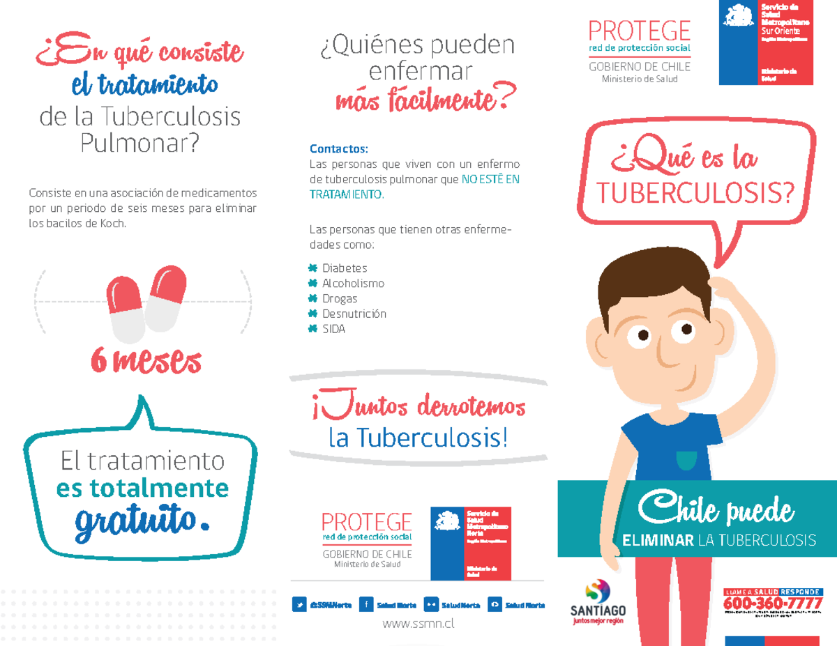 27 - Prevención tuberculosis - PROTEGE øEn quÈ consiste ¿Quiénes pueden ...