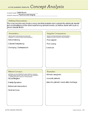 Hypothyroidism Concept Map - E Disease Process: Endocrine disorder caused by decreased ...