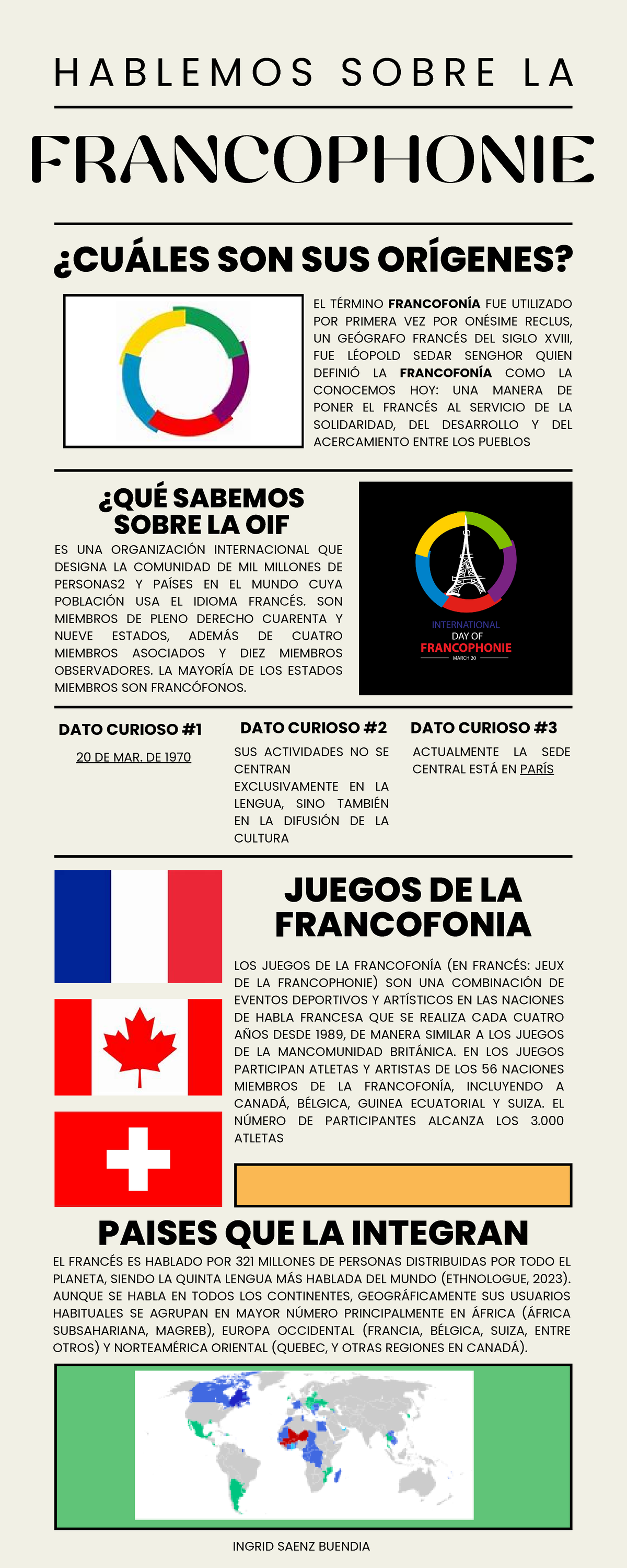 Francofonia - FRANCOPHONIE H A B L E M O S S O B R E L A ¿CUÁLES SON ...