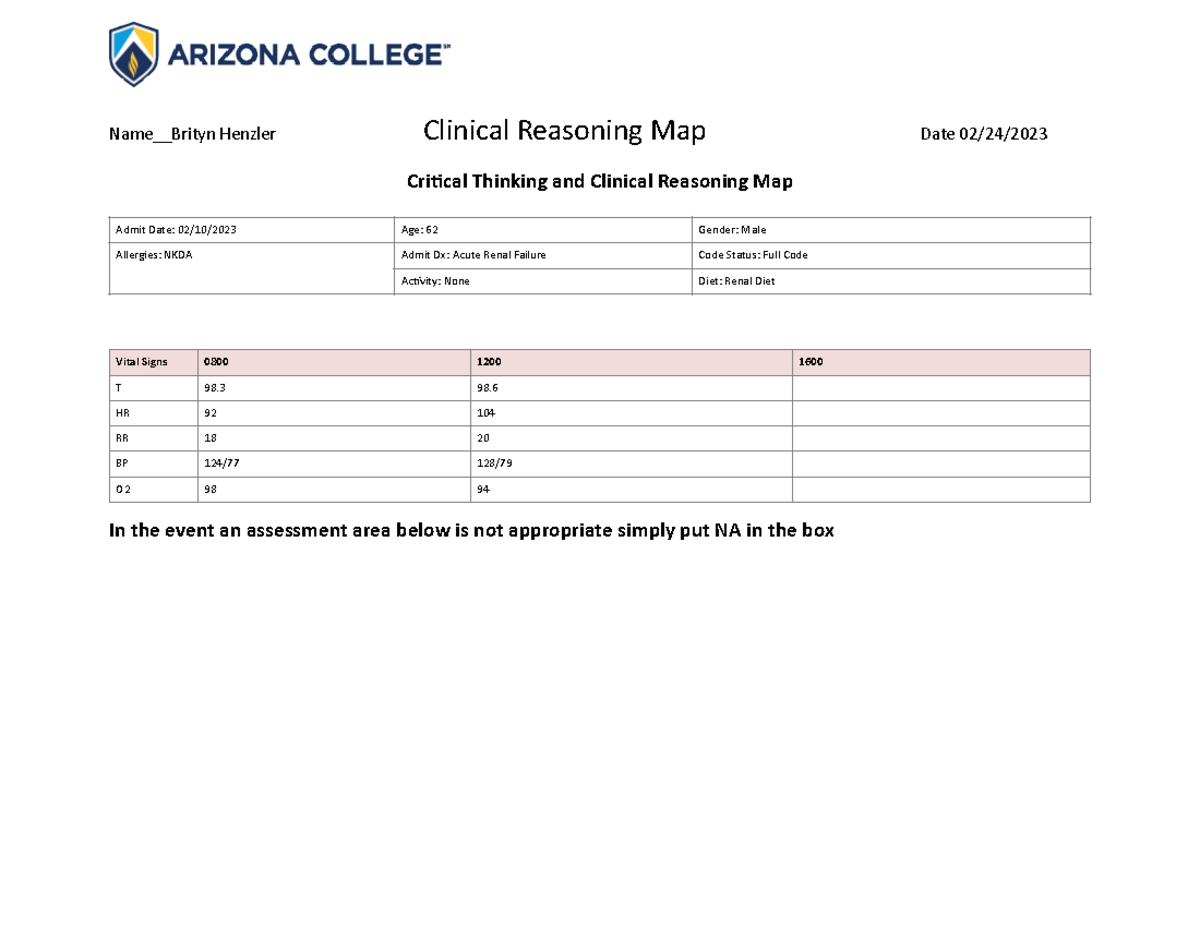 Critical Thinking Map Adult Health-Final - Cri$cal Thinking and ...