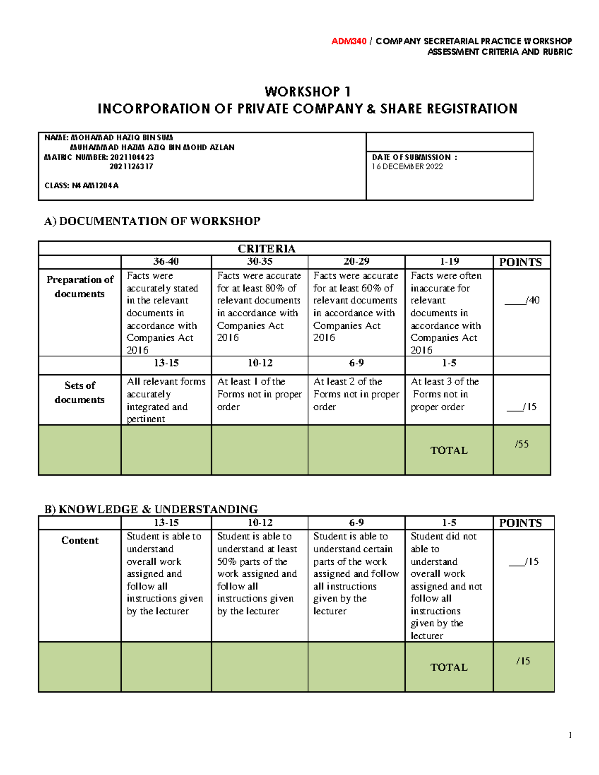 ADM340 Rubric Workshop Semester OCT2022 - ASSESSMENT CRITERIA AND ...