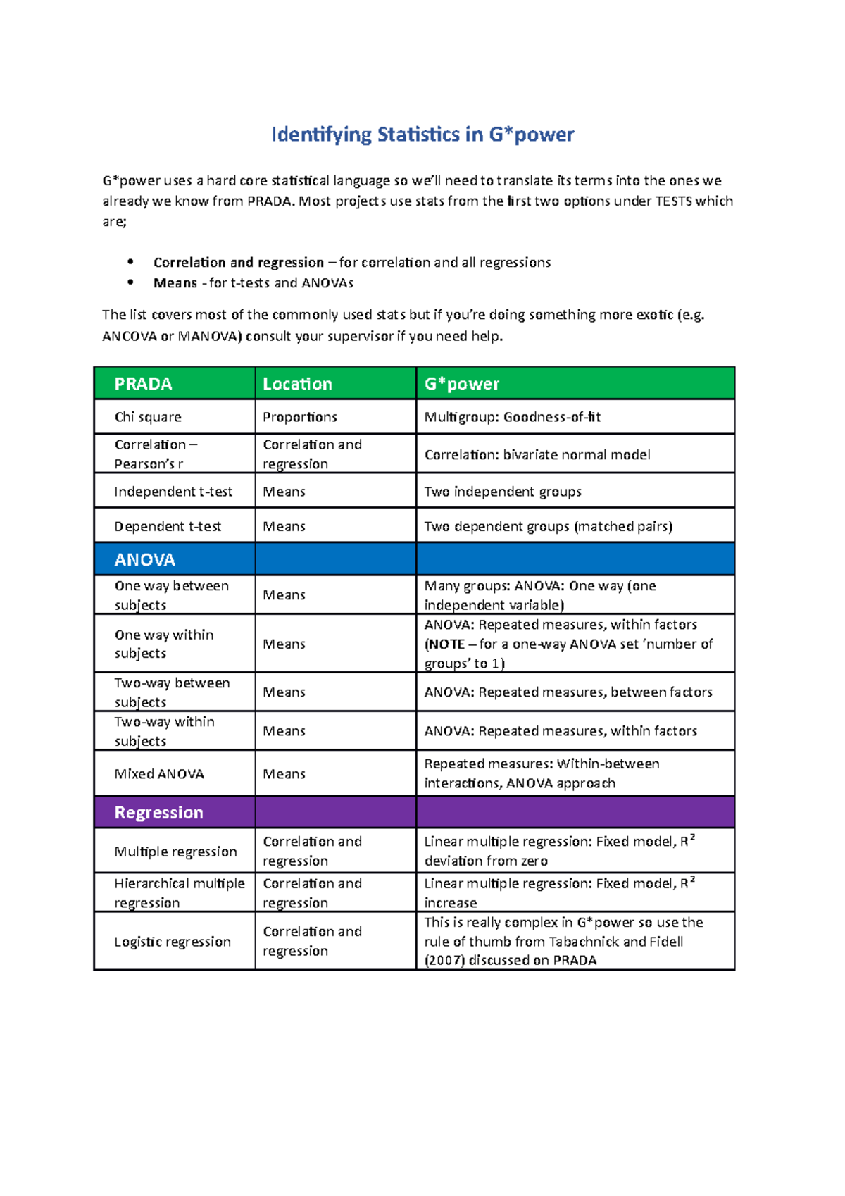 2Identifying stats in gpower - Identifying Statistics in G*power G ...