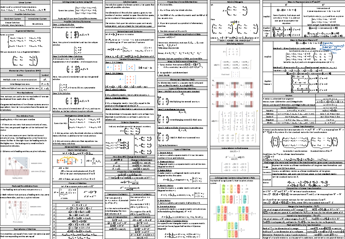 MA2001 cheatsheet 2 - Elementary Matrices (EM) An elementary matrix is ...
