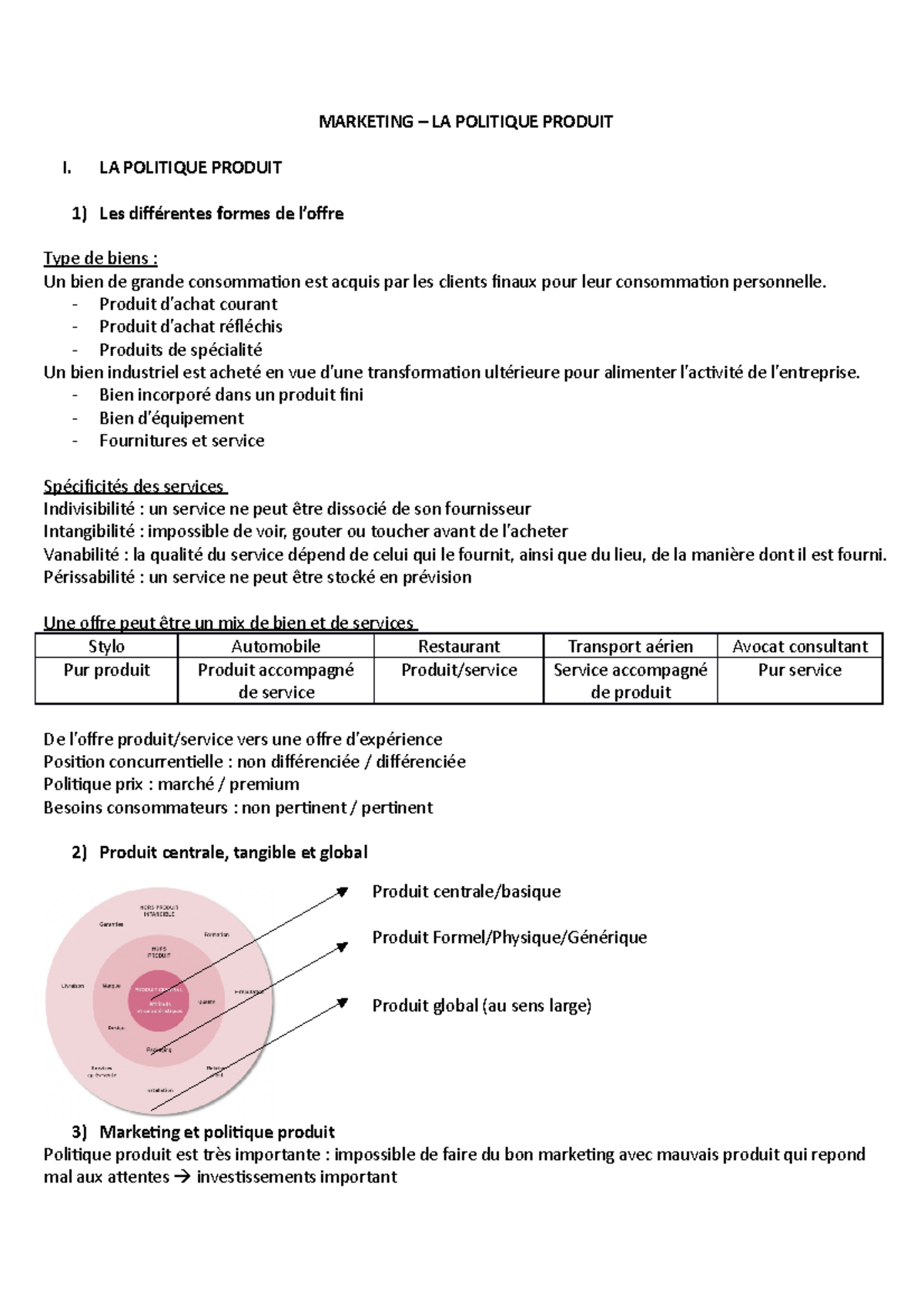 Marketing – LA Politique Produit - MARKETING – LA POLITIQUE PRODUIT I ...