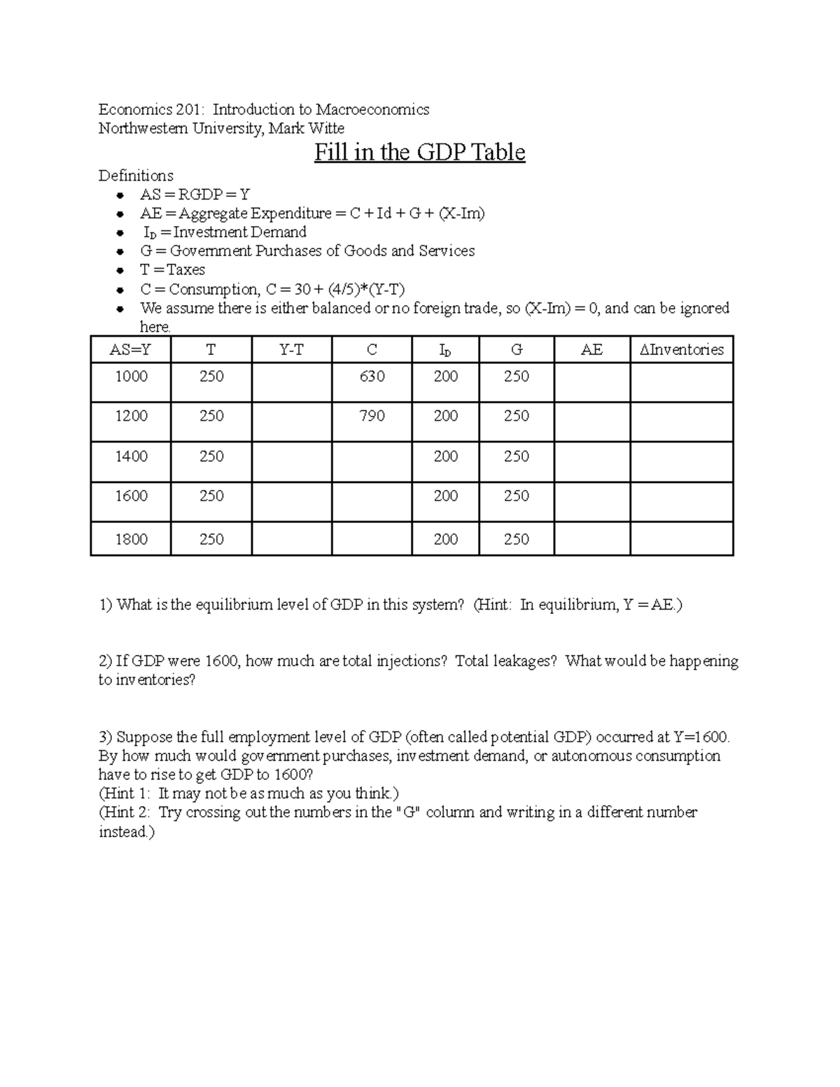 GDP Table - Introduction To Economics I: Macroeconomics - Economics 201 ...