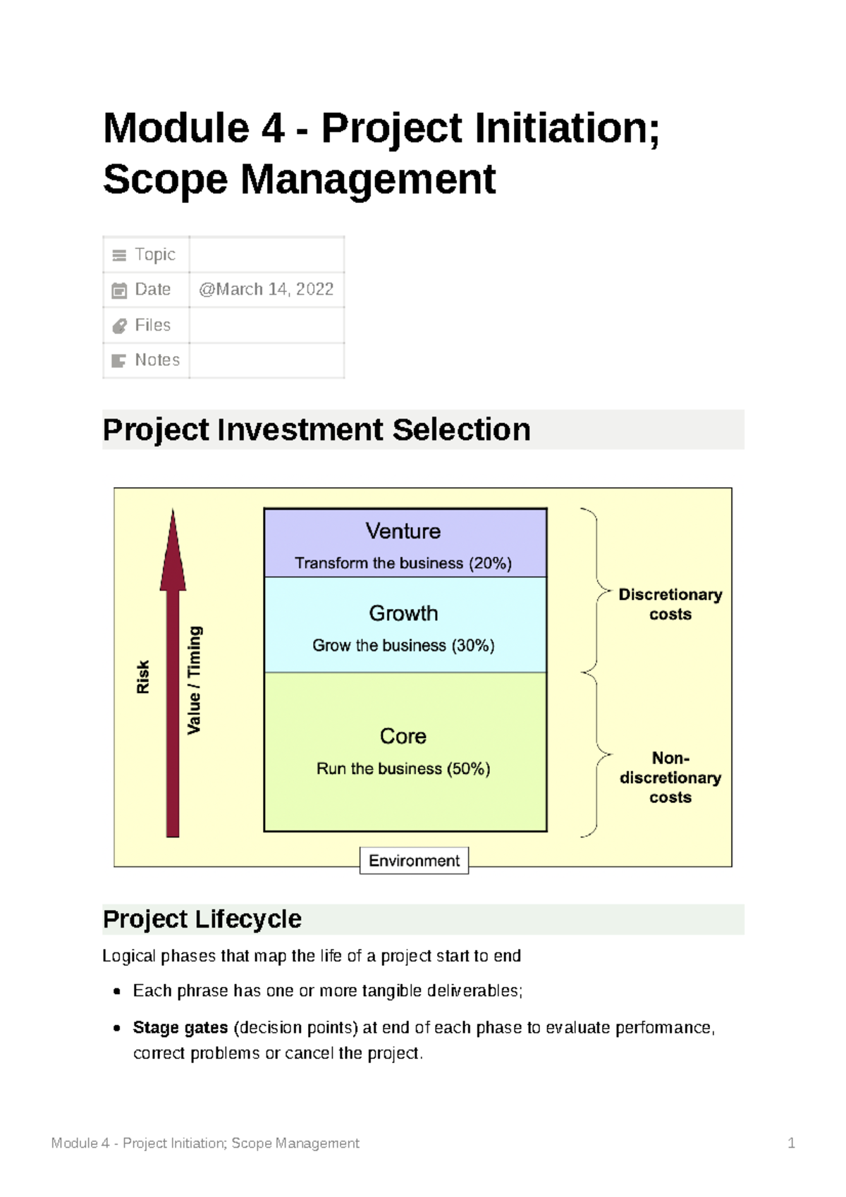 Module 4 - Project Initiation Scope Management - Module 4 - Project ...